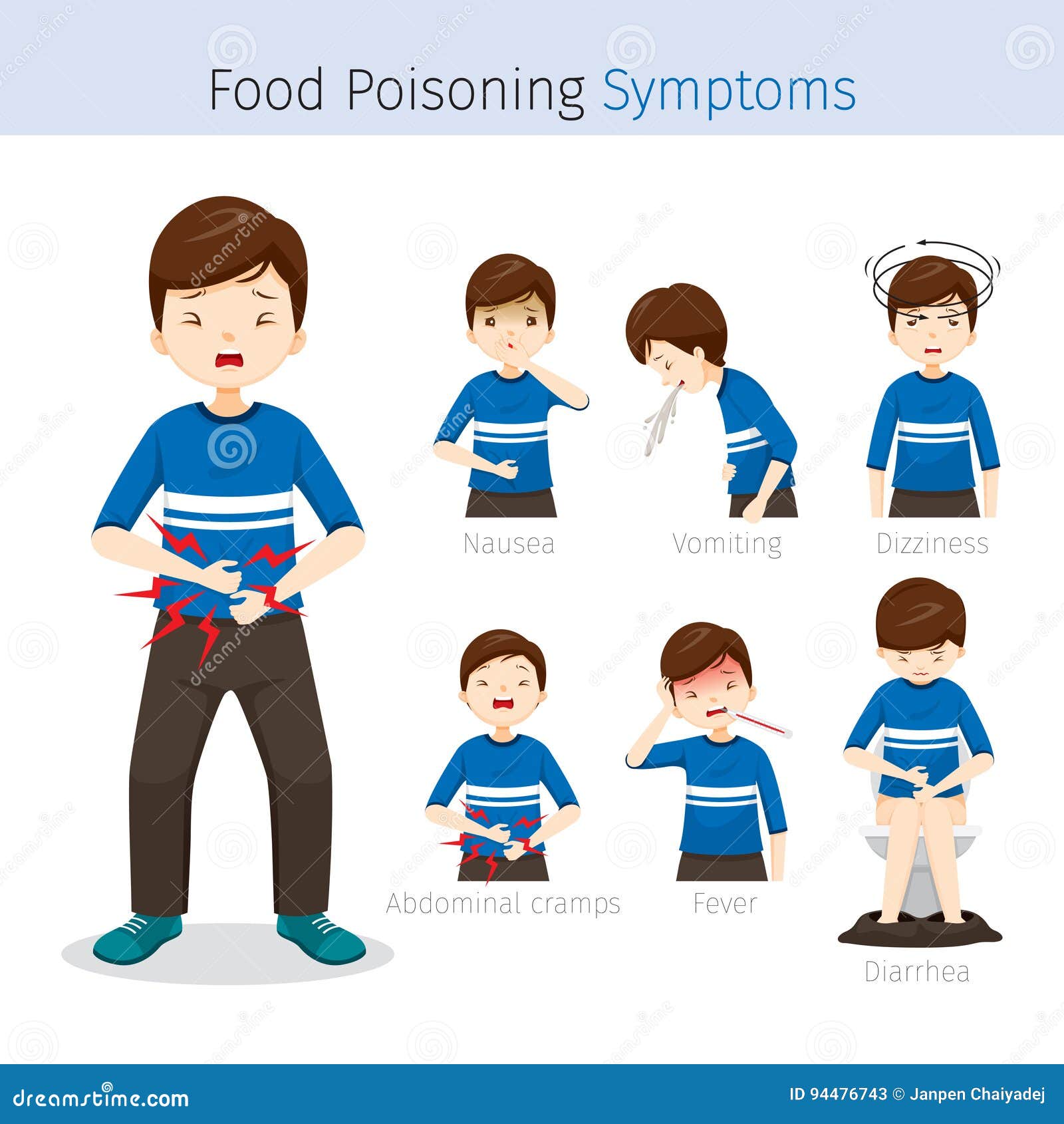 Homme Avec Des Symptômes D'intoxication Alimentaire Illustration de ...