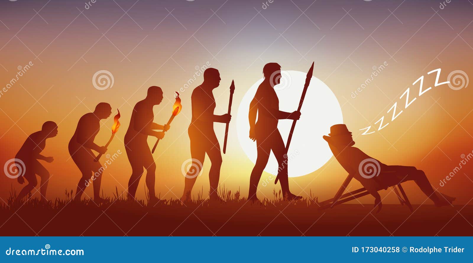 The Evolution of the Evolution of Humanity According To Darwin Which ...