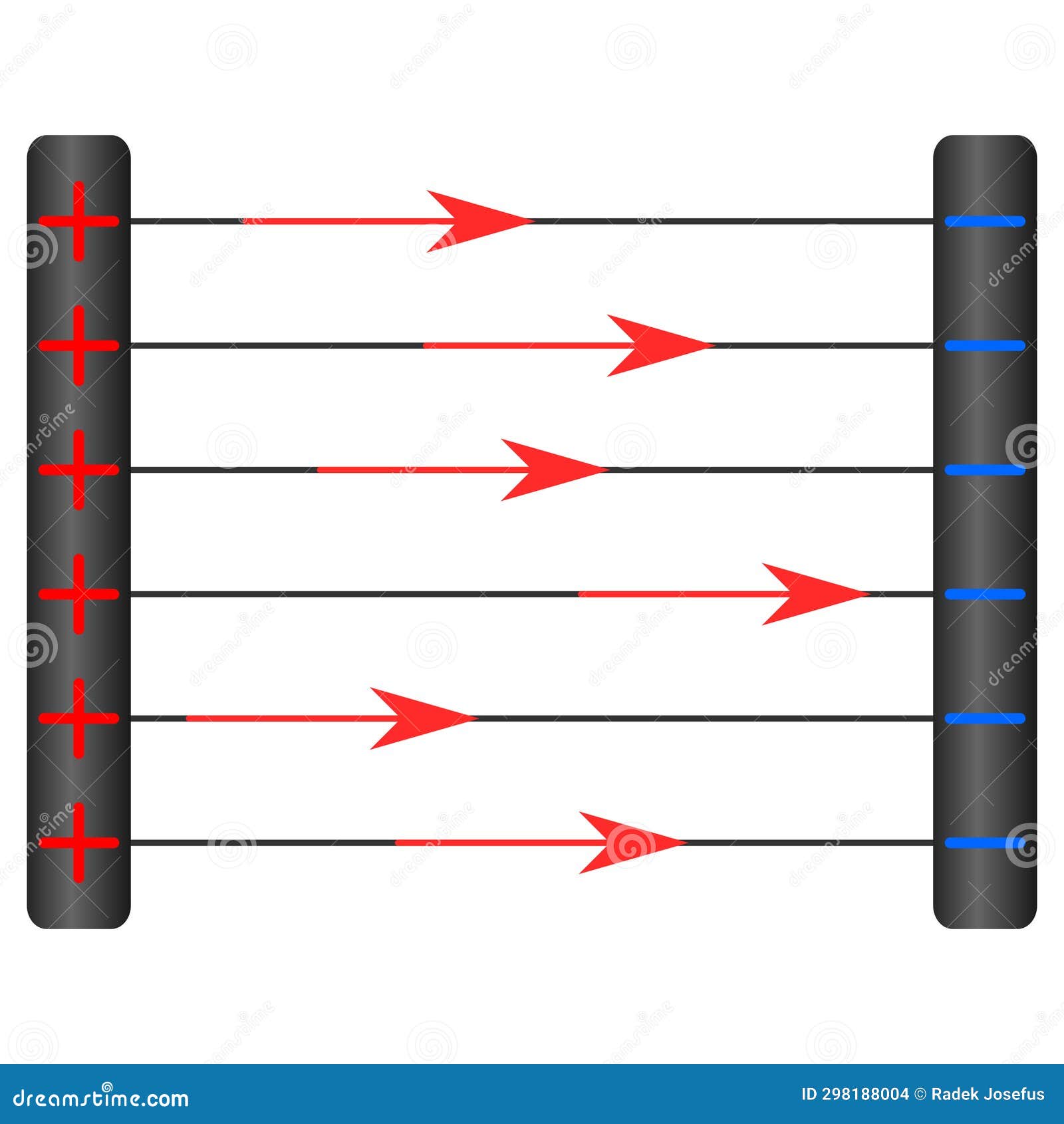 Homogeneous Electric Field between Two Discordantly Charged Stock ...
