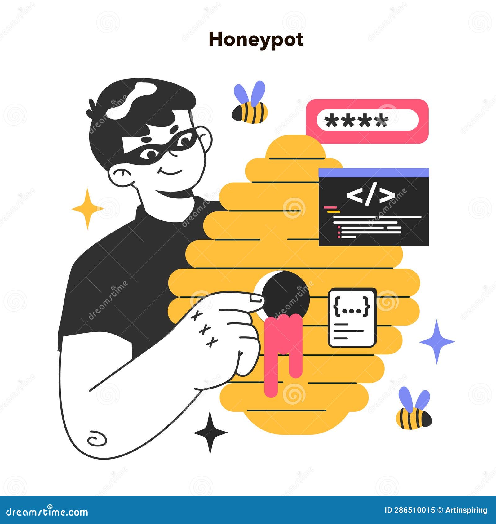 Honeypot. Computer Security Mechanism Set To Detect, Deflect ... Honeypot. Computer Security Mechanism Set To Detect, Deflect ...
