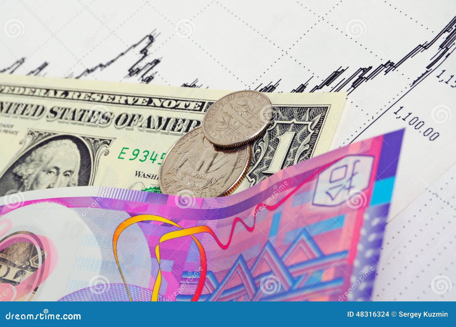 Hong Kong Dollar Exchange Rate. Stock Photo - Image of coins, rate ...