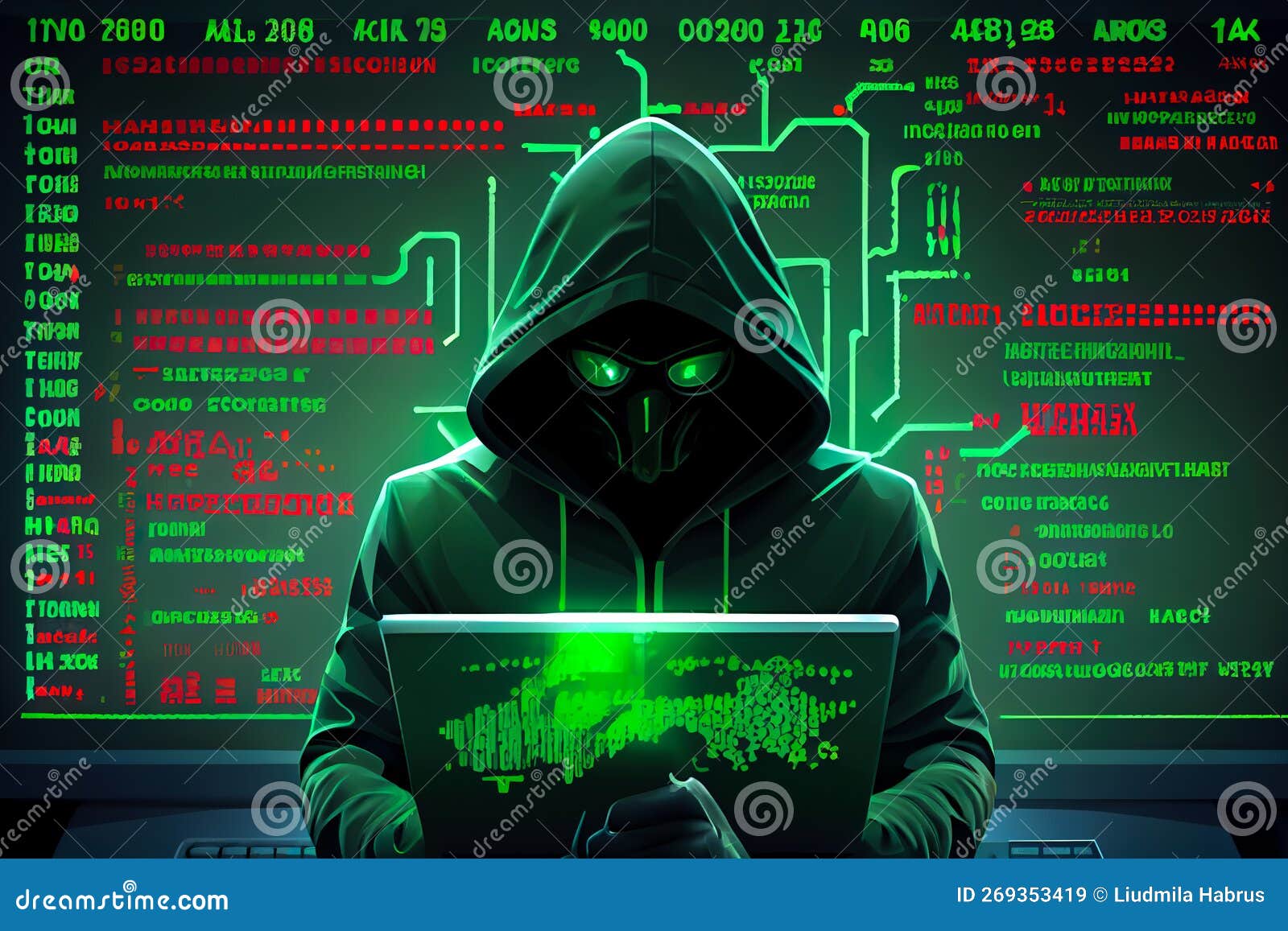 Hooded Hacker Against Green Background with Computer Code. Generative ...