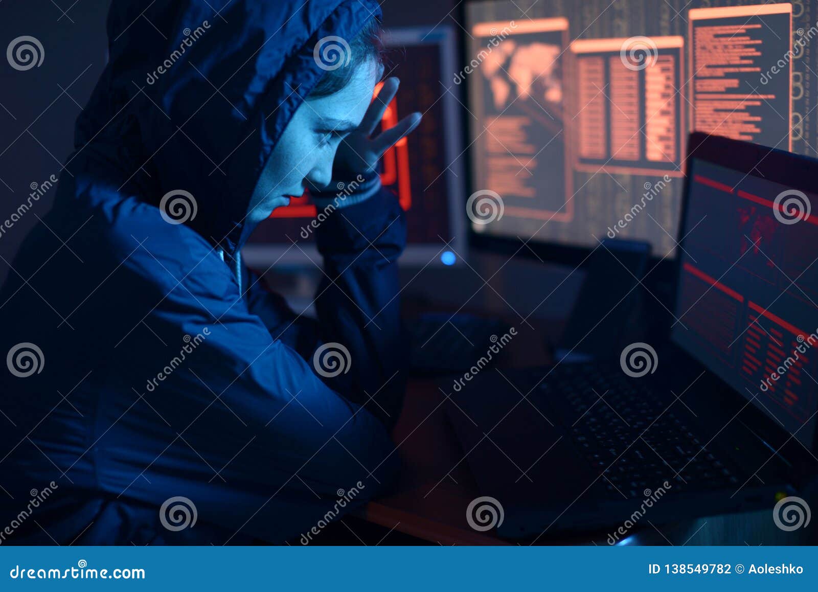 Hooded Hacker Girl is Thinking about the Problem of Hacking or Malware ...