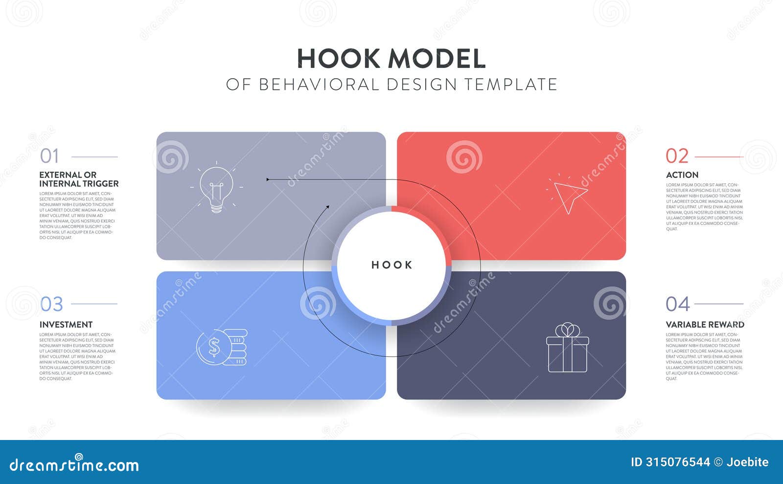 Hook Model Of Behavioral Design Strategy Framework Infographic Diagram ...