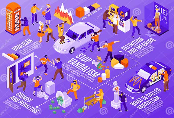 Hooligans Infographic Template Stock Vector - Illustration of attack ...