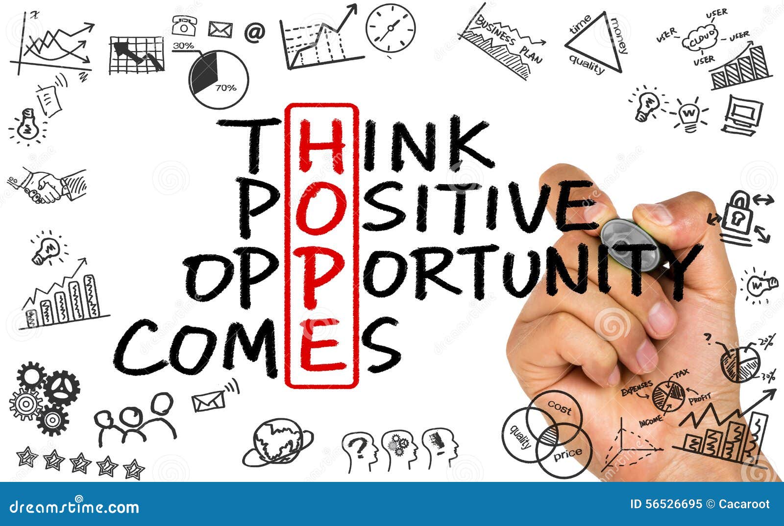 Hope Concept: Think Positive Opportunity Comes Stock Illustration ...