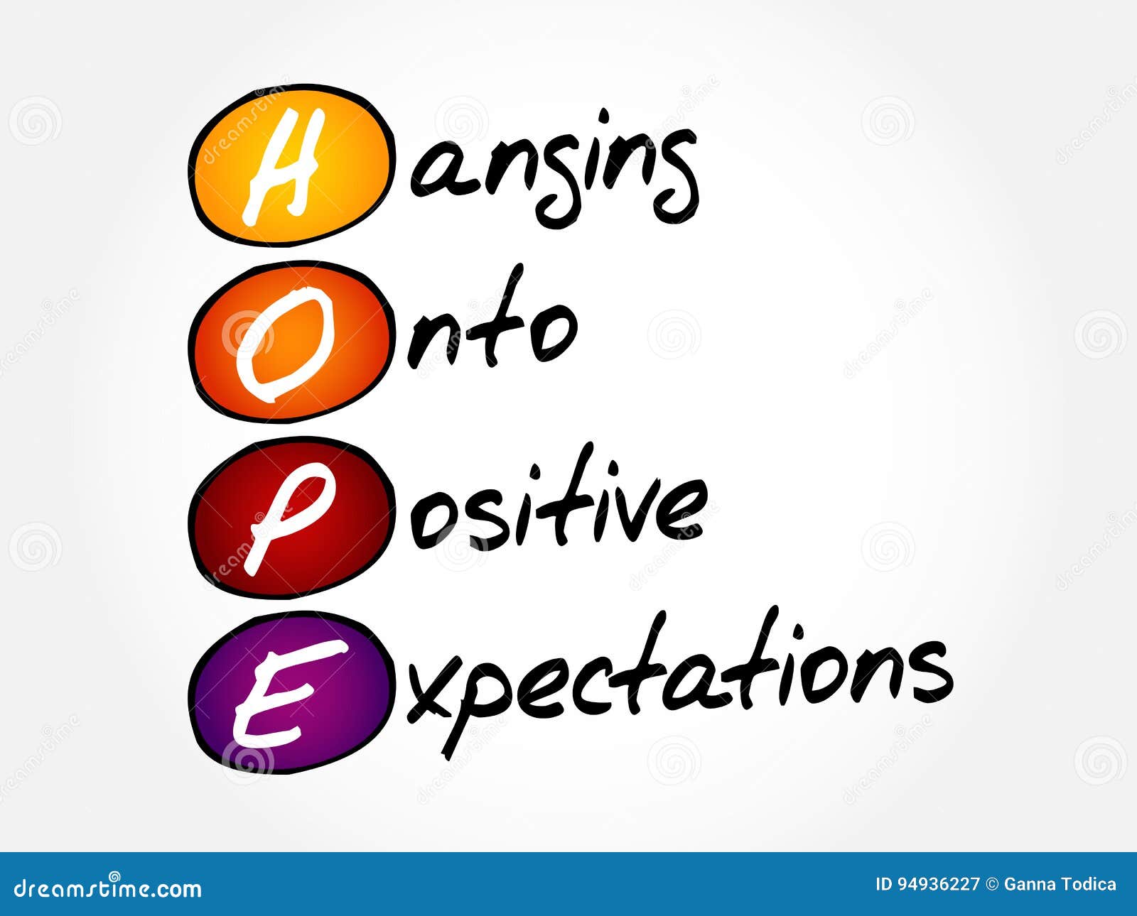 HOPE - Hanging Onto Positive Expectations Stock Illustration ...