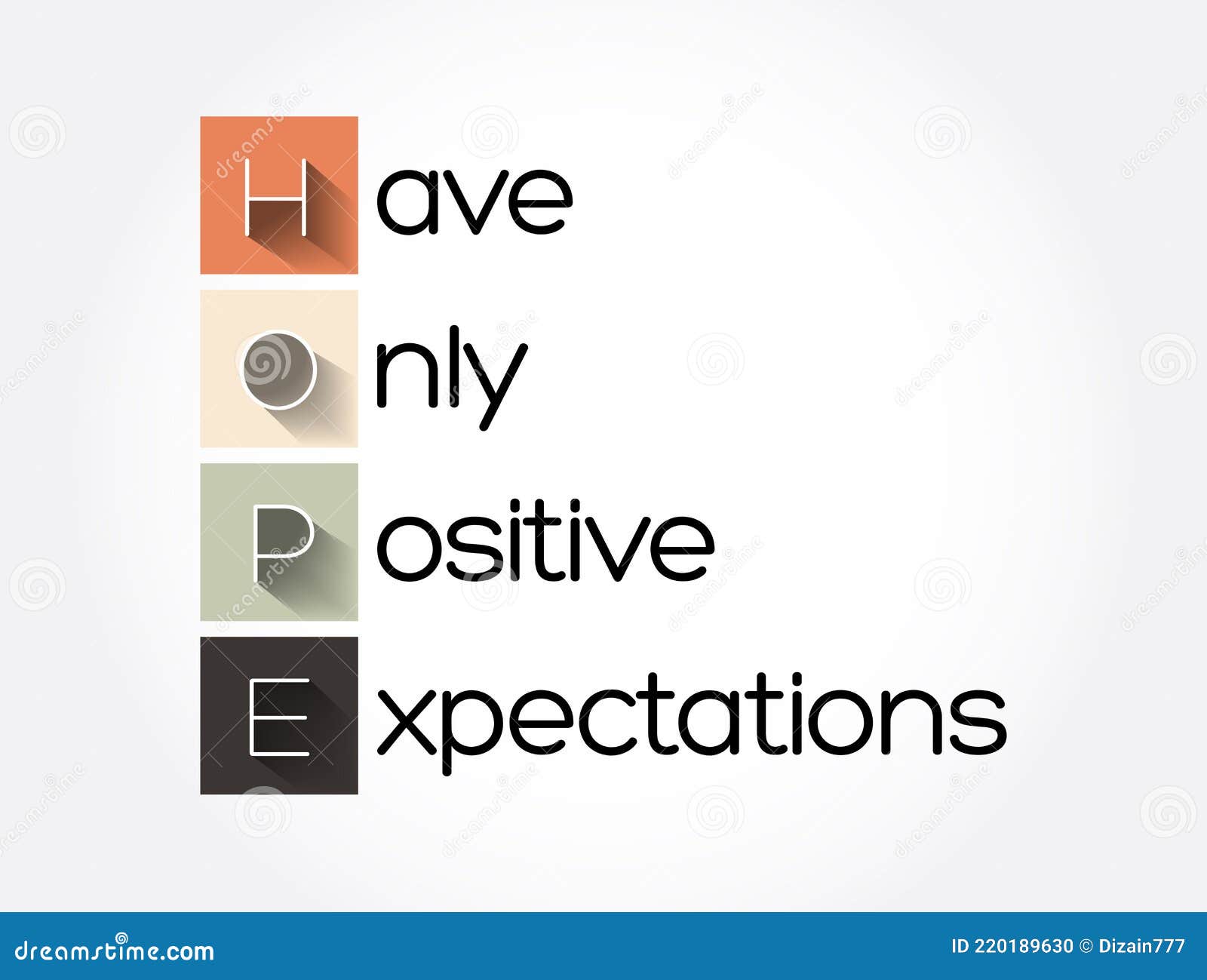 HOPE - Have only Positive Expectations Acronym, Concept Background ...