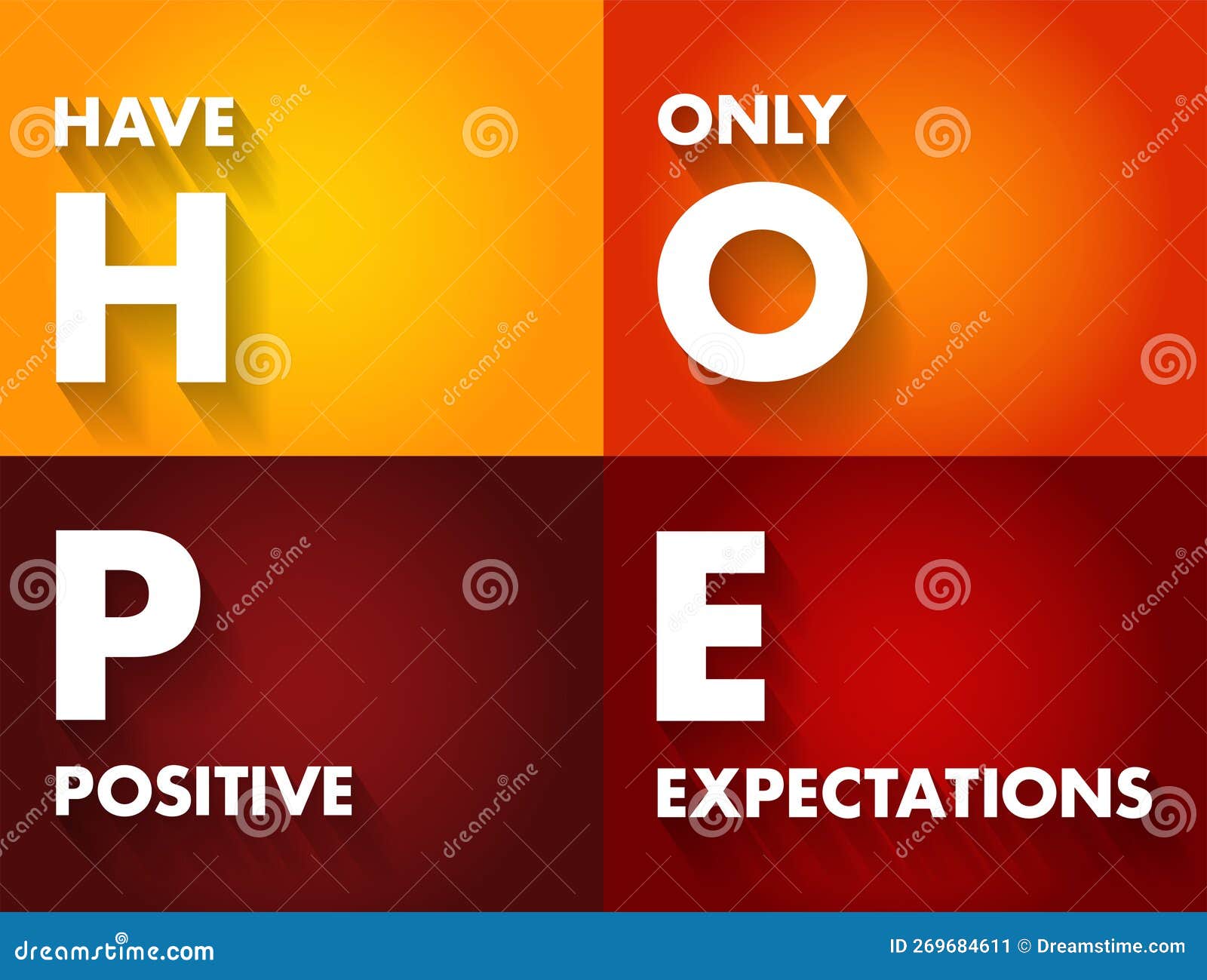 HOPE - Have only Positive Expectations Acronym, Concept Background ...