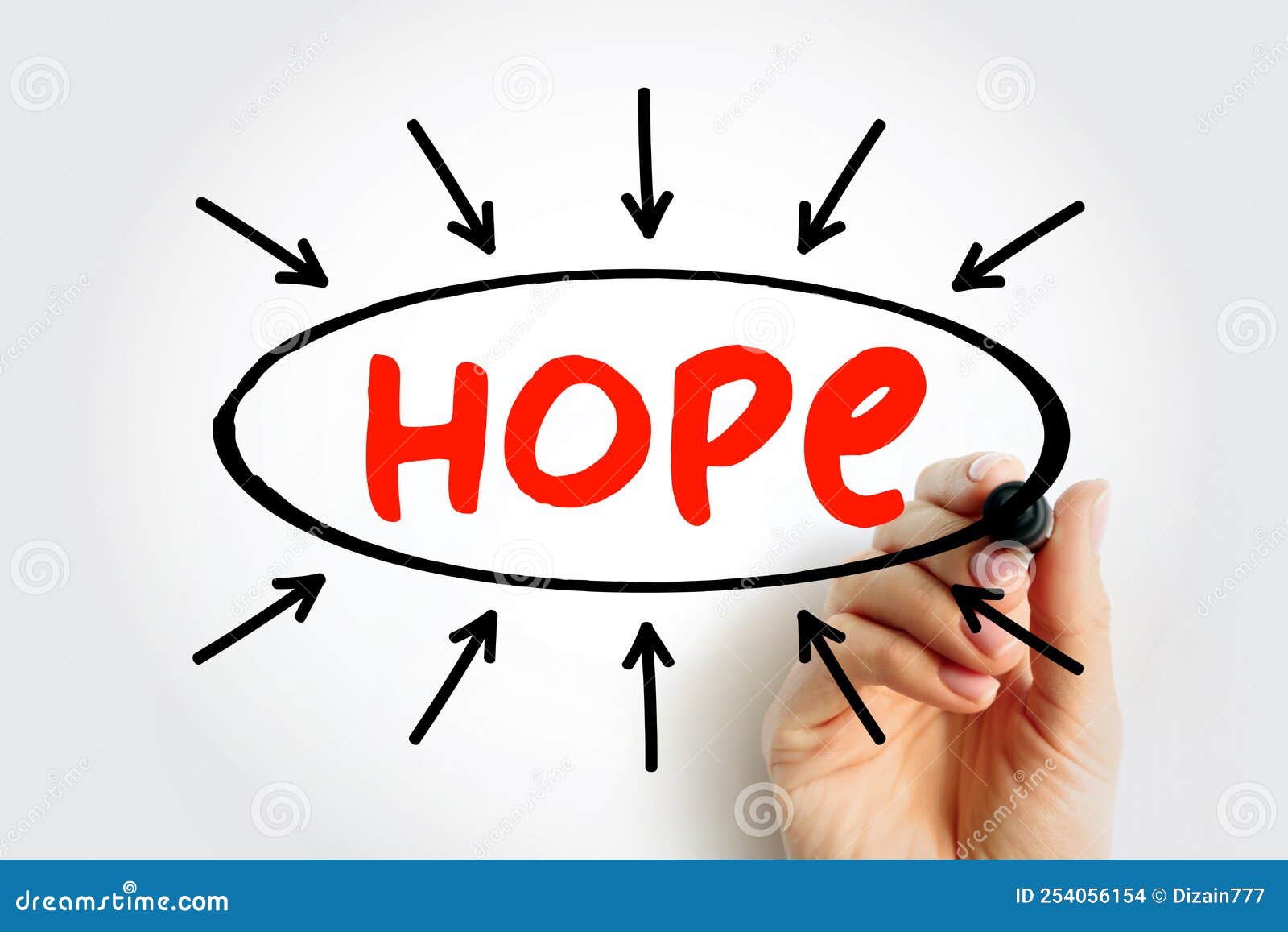 HOPE - Have only Positive Expectations Acronym Text with Arrows ...