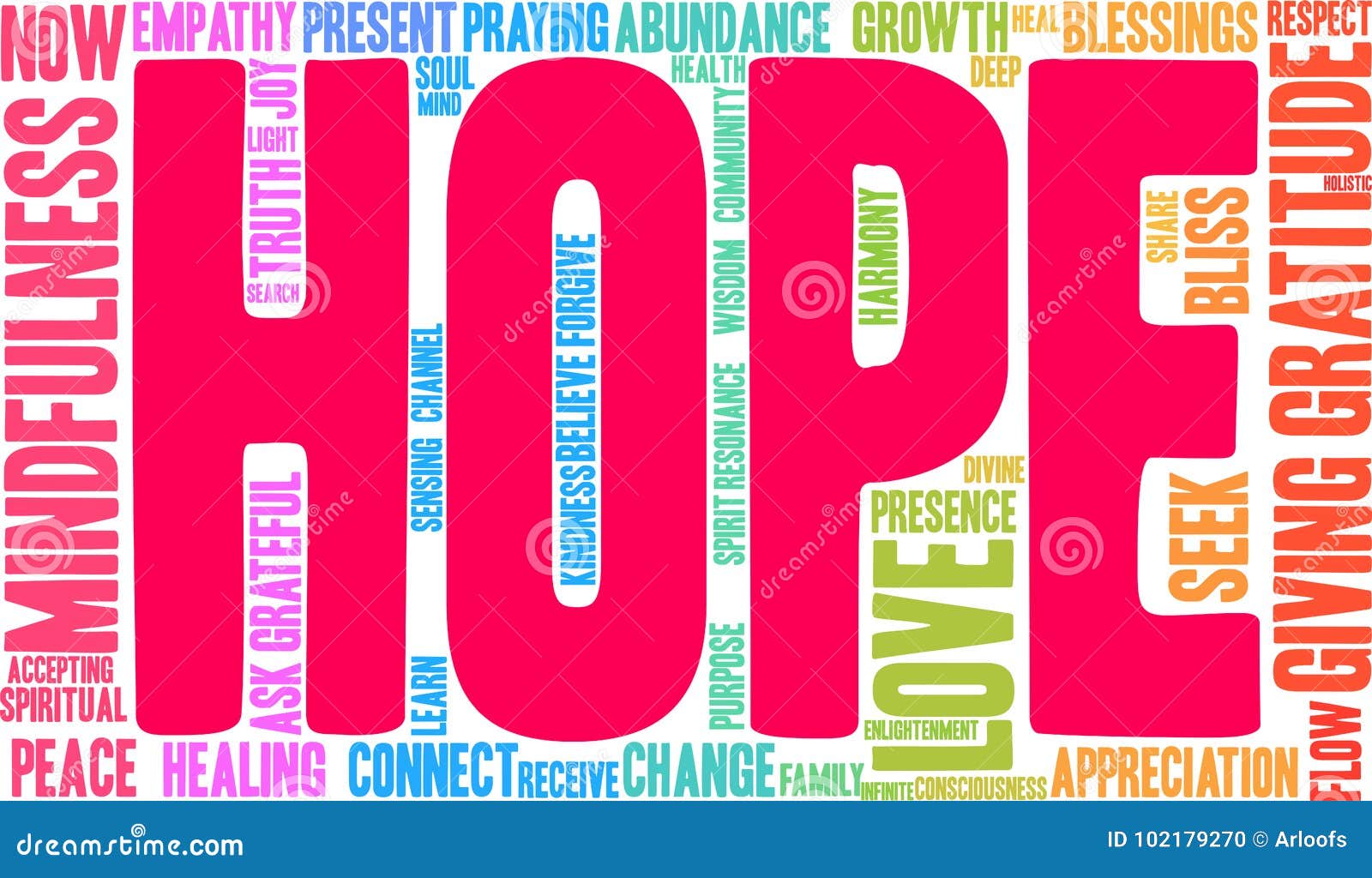 Hope Word Cloud stock vector. Illustration of body, holistic - 102179270