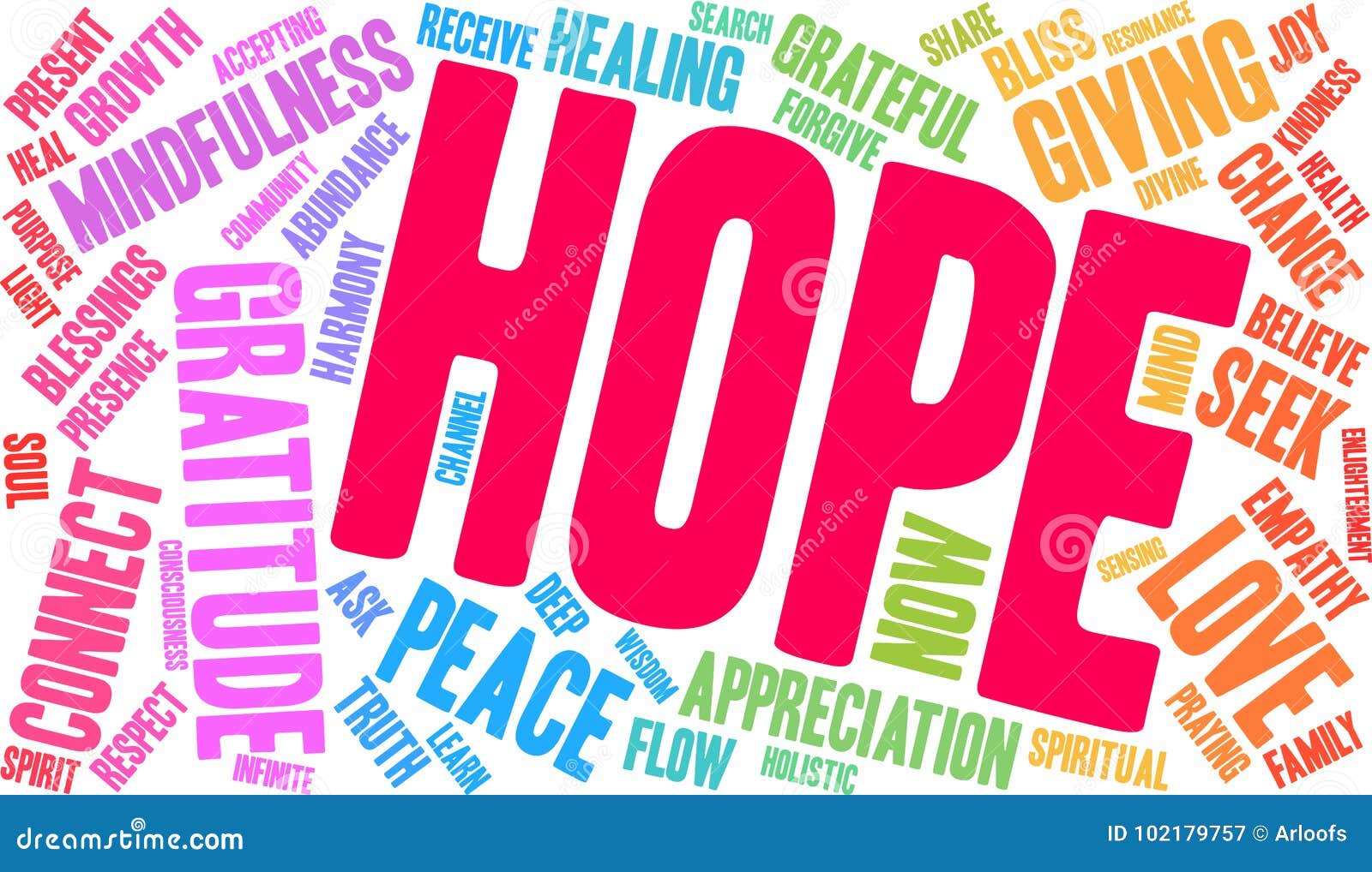 Hope Word Cloud stock vector. Illustration of change - 102179757