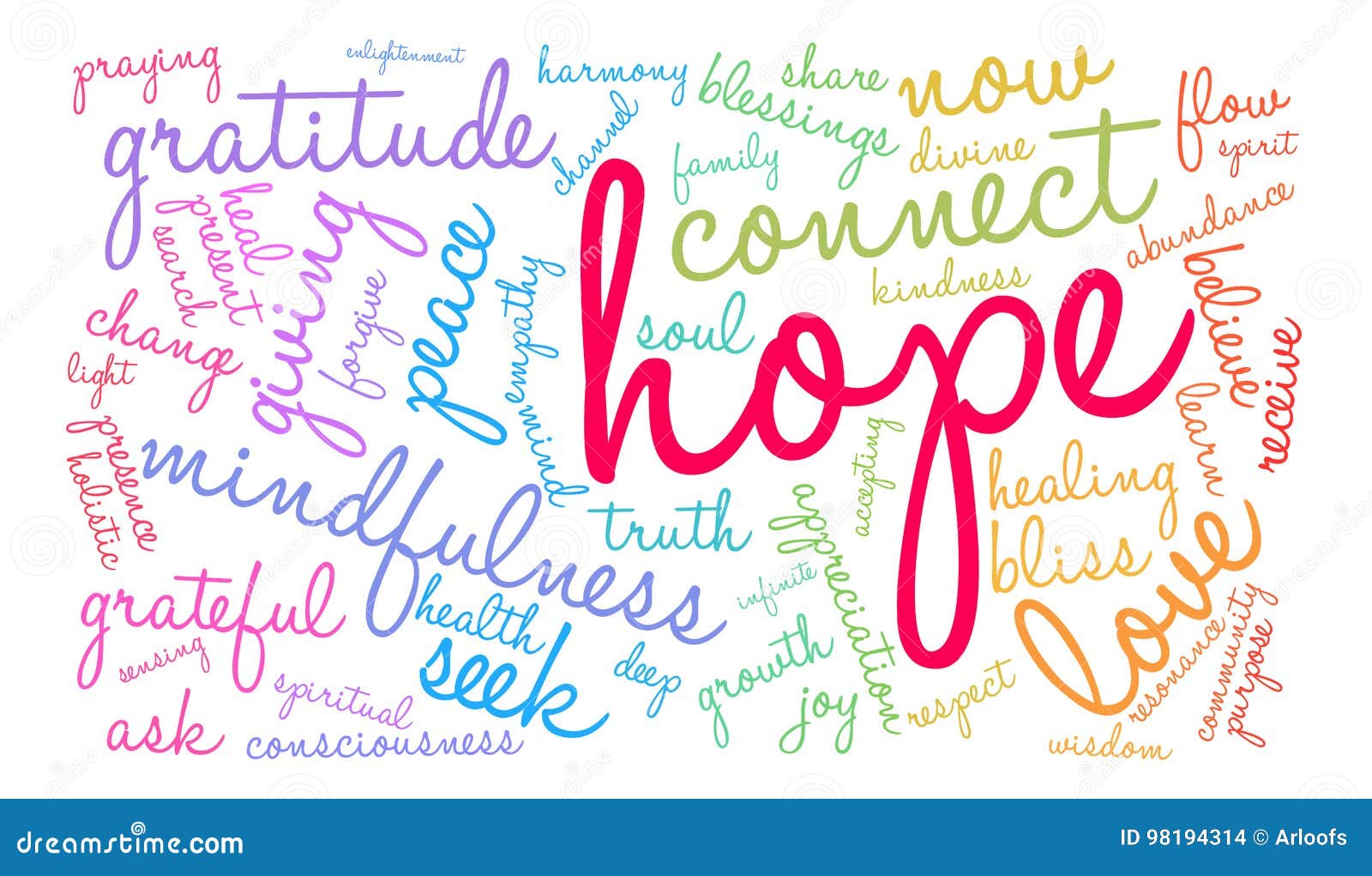 Hope Word Cloud stock vector. Illustration of channeling - 98194314