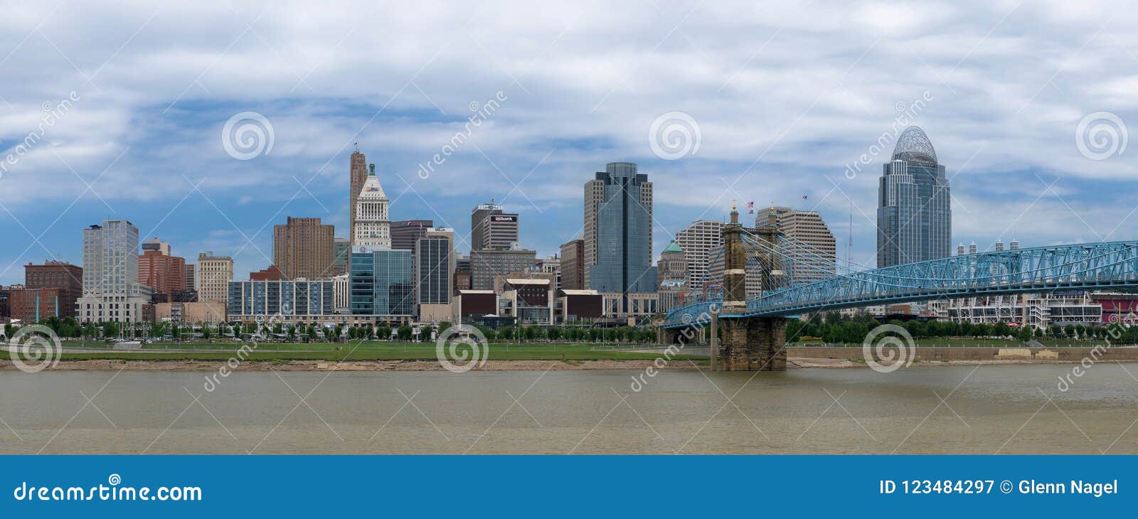 Horizon De Cincinnati Panoramique De Covington Photographie éditorial ...