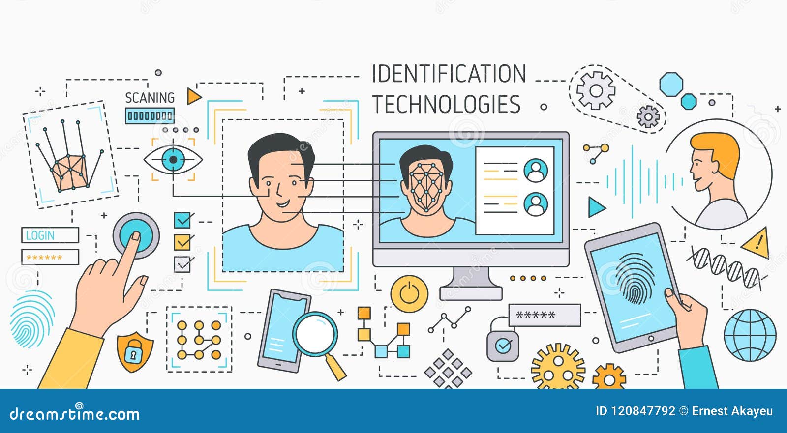 Horizontal Banner with Facial Recognition Technology Tools, Software ...