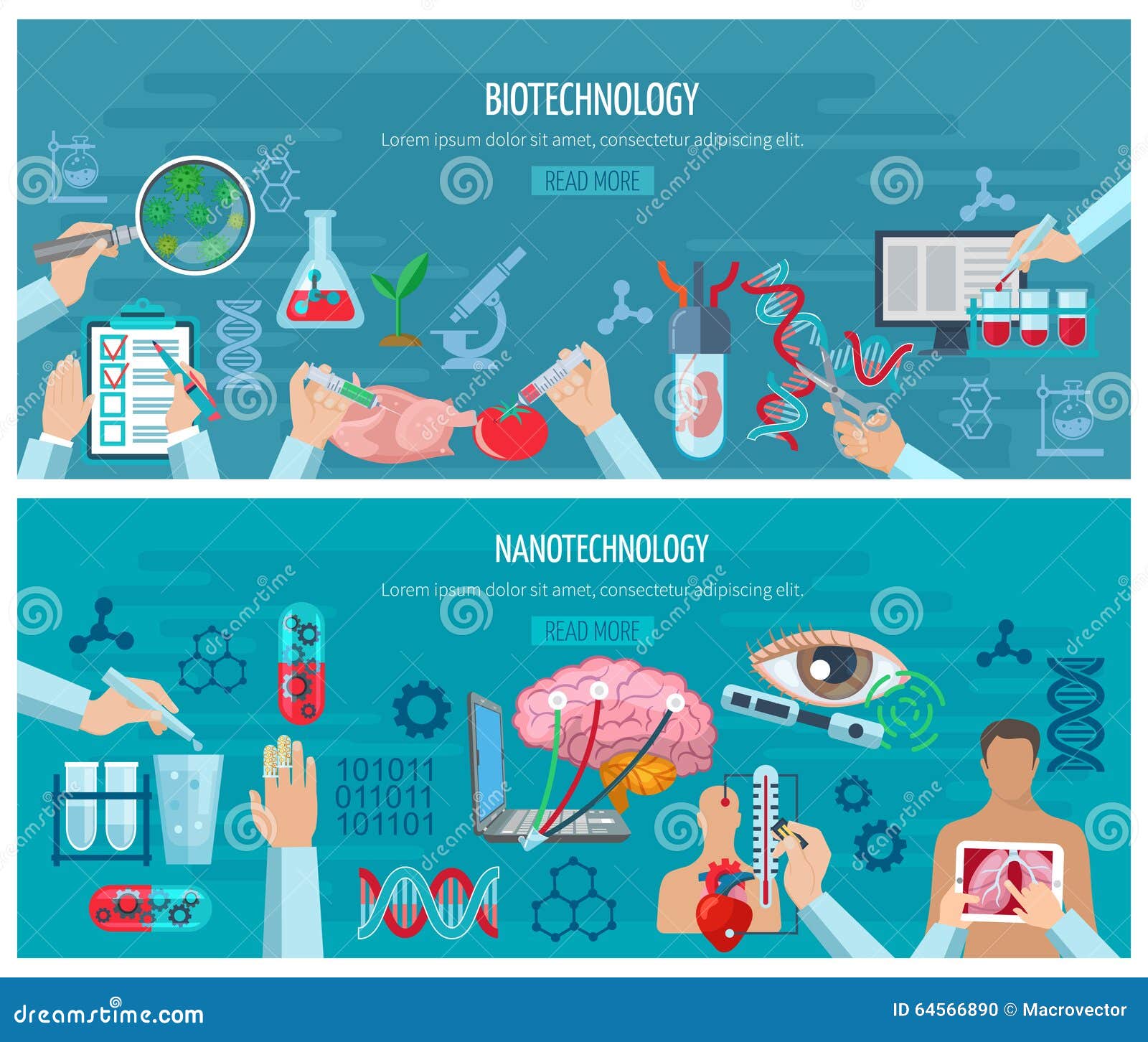 Biotechnology Bulb Word Cloud Collage, Concept Background Stock ...