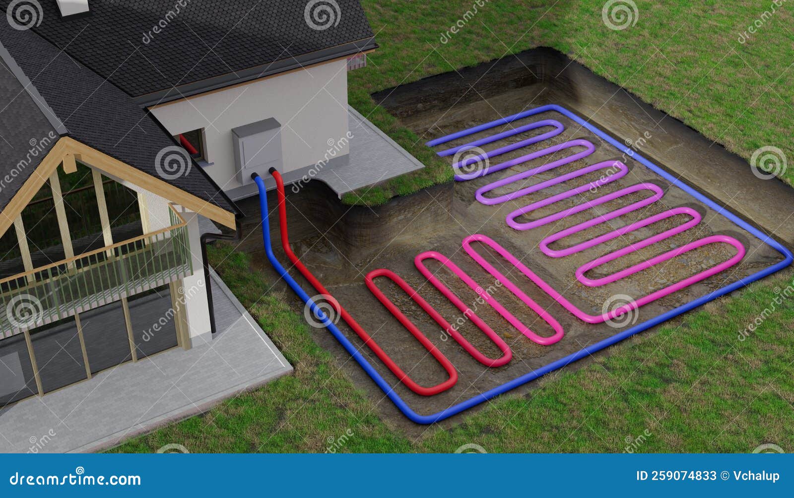 Horizontal Ground Source Heat Pump System for Heating Home with ...