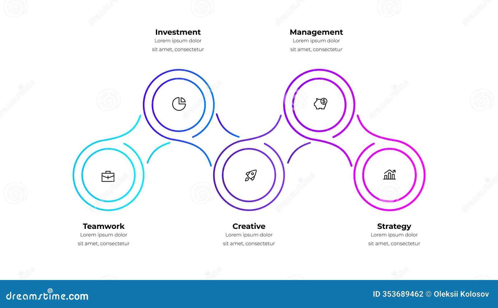 Progress Diagram Structure. Circle 100 Percent Loading Template ...