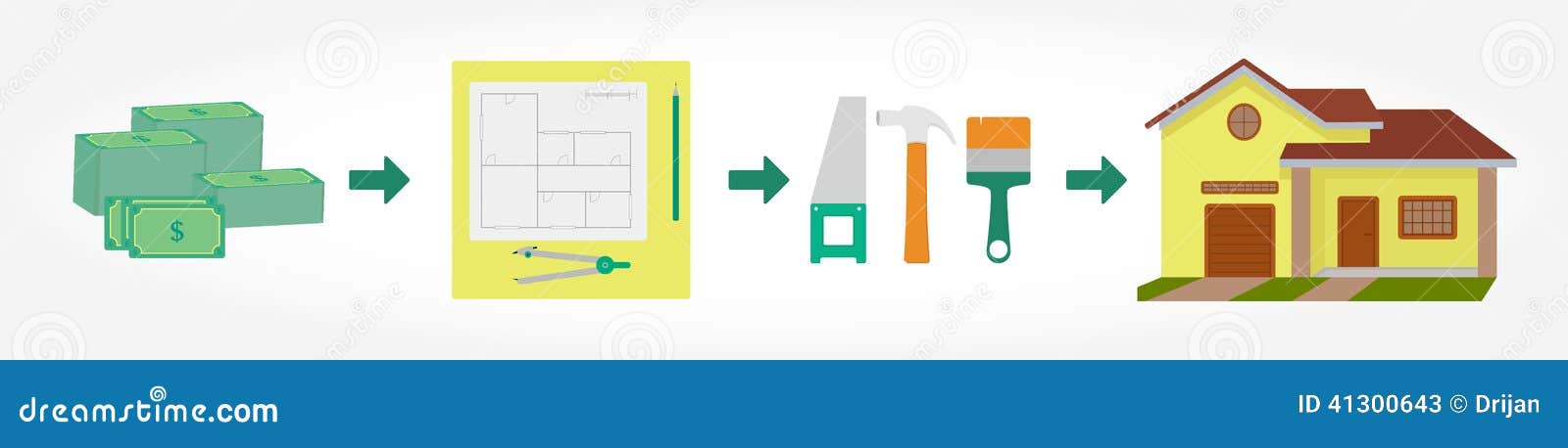 Horizontal Schematic Design of Construction Process of House Stock ...
