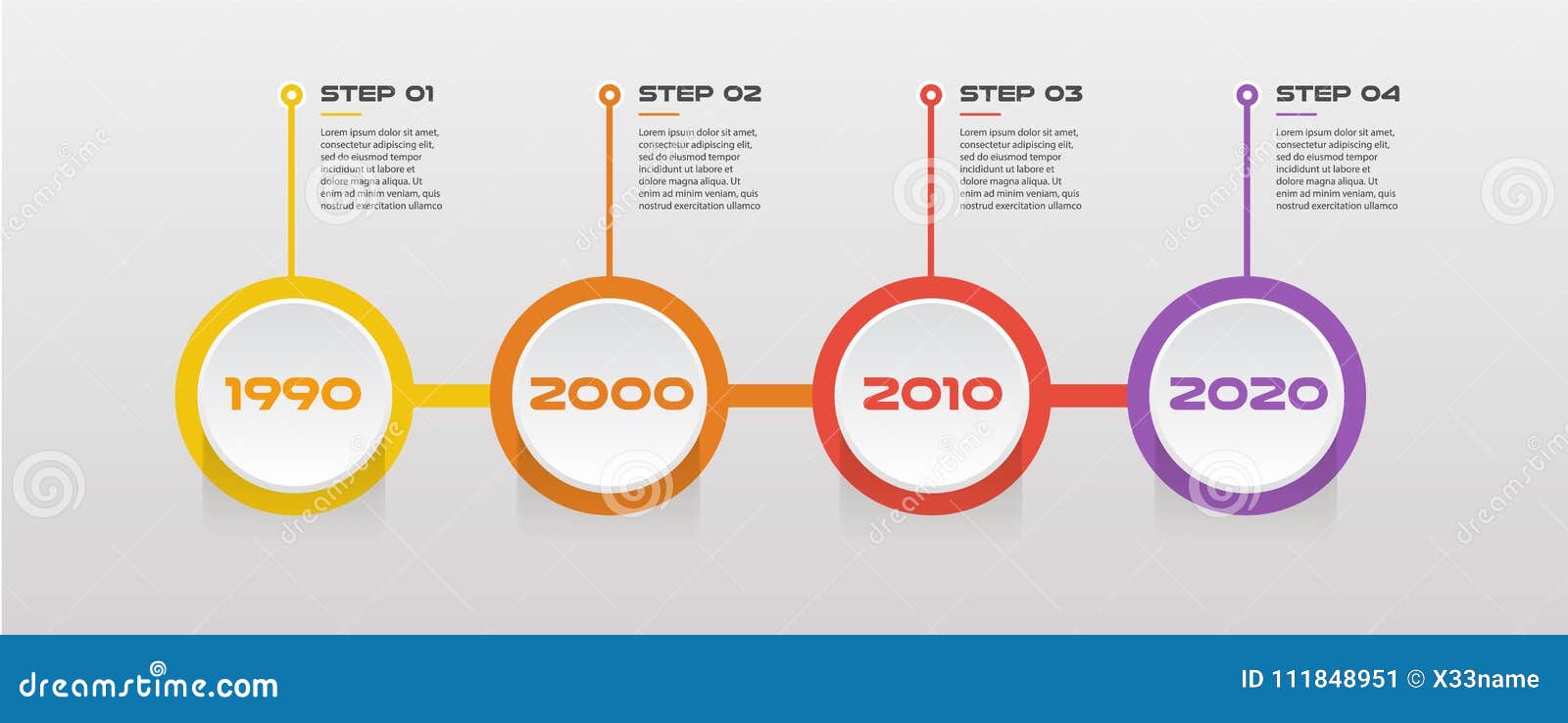 Horizontal infographic creator - leasexoler