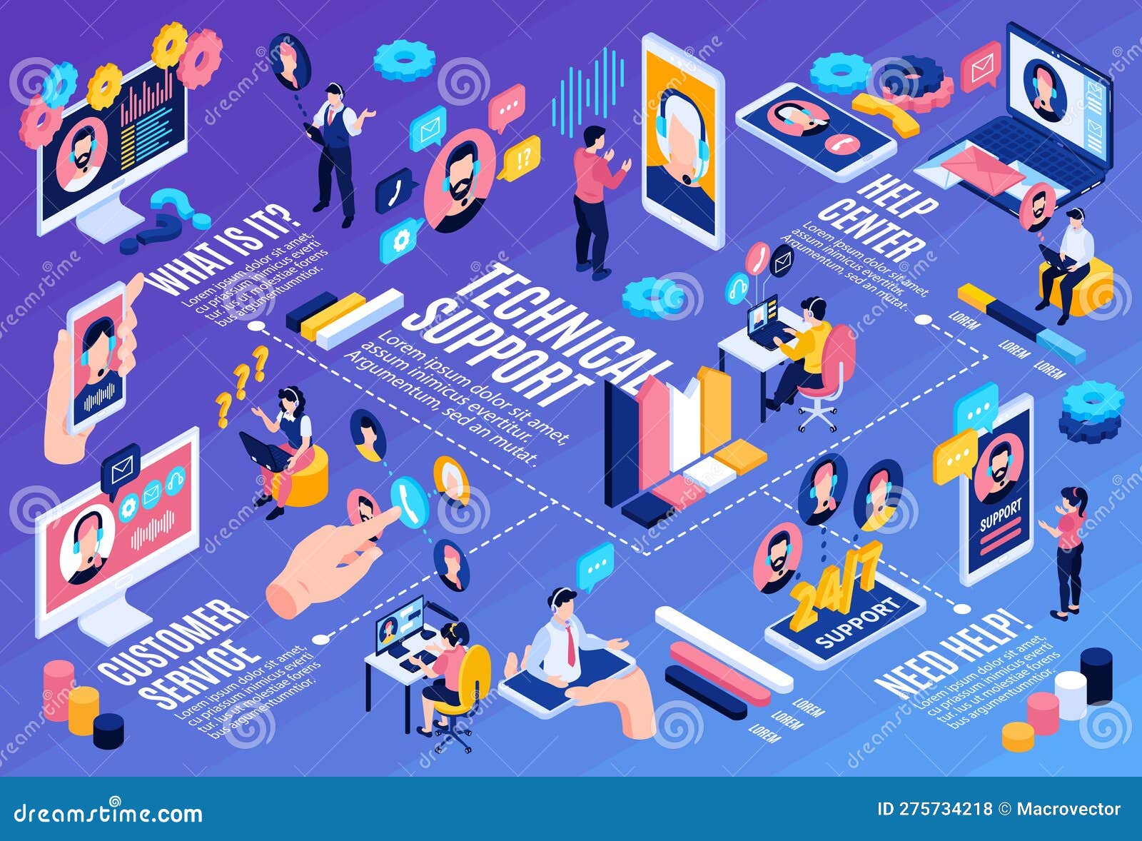 Horizontal Tech Support Composition Stock Photo - Image of quality ...