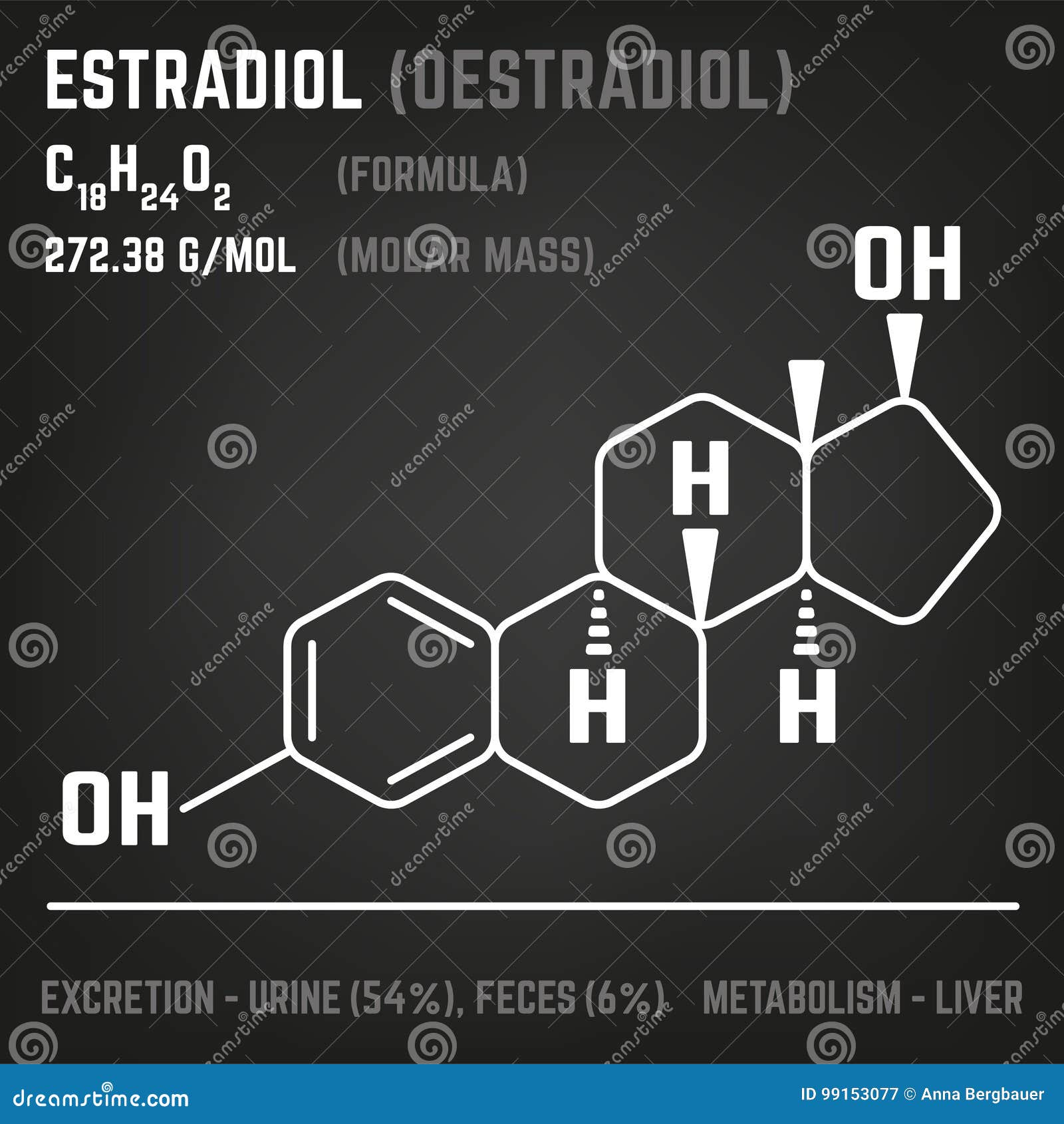 Hormon-Molekül-Bild vektor abbildung. Illustration von medizin - 99153077