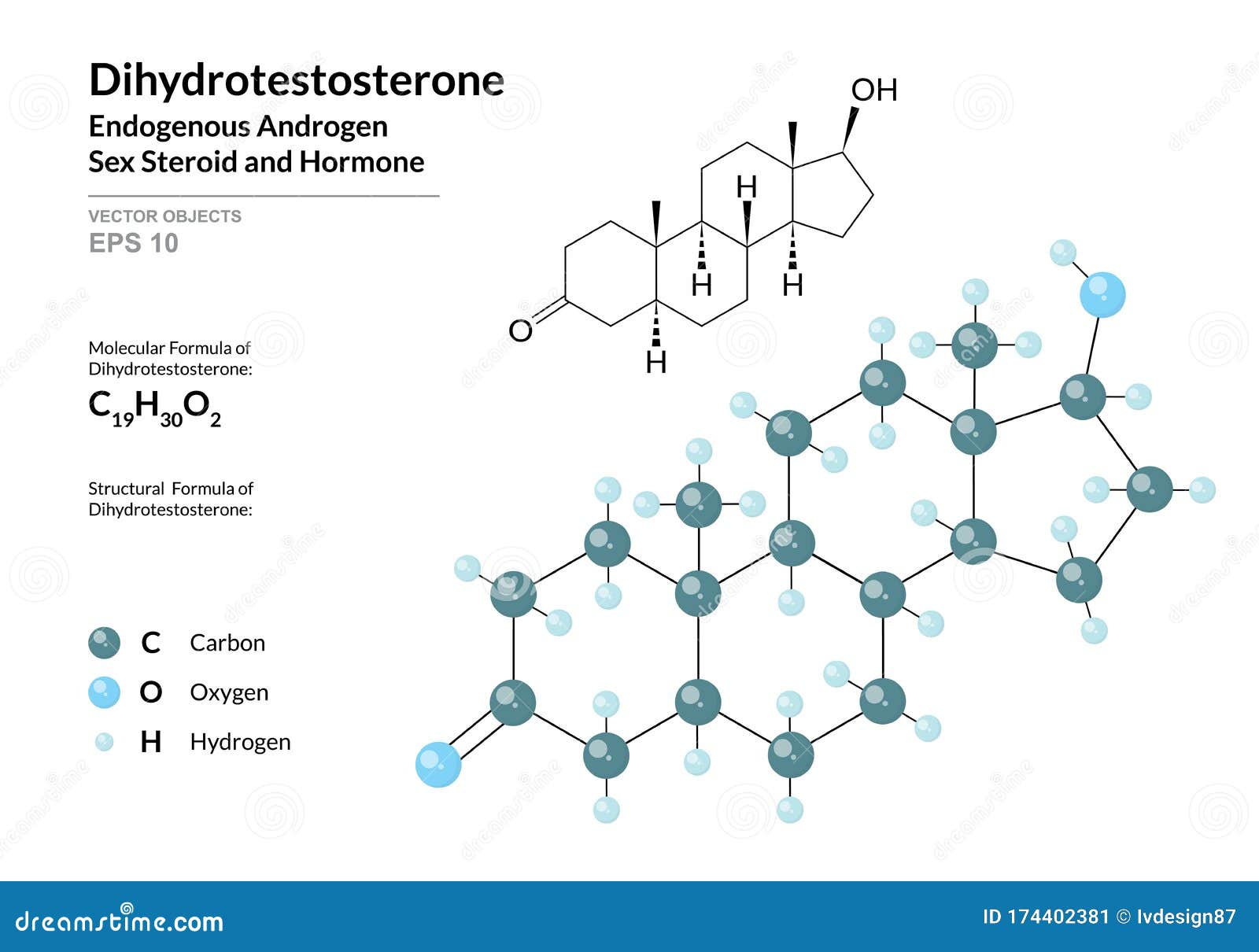 Dihydrotestosterone Structure