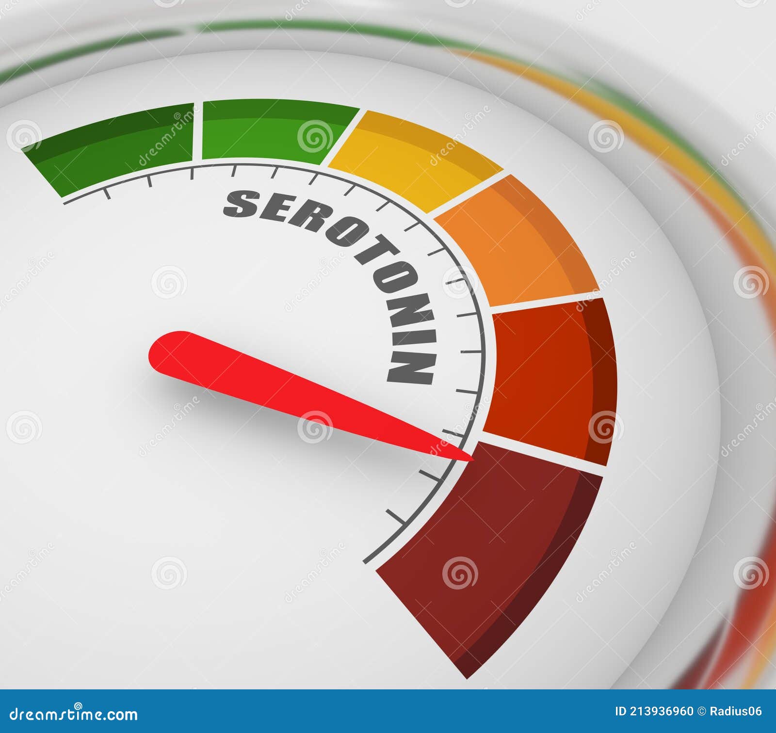Hormone Serotonin Level. 3D Abstract Measuring Scale Stock Illustration ...