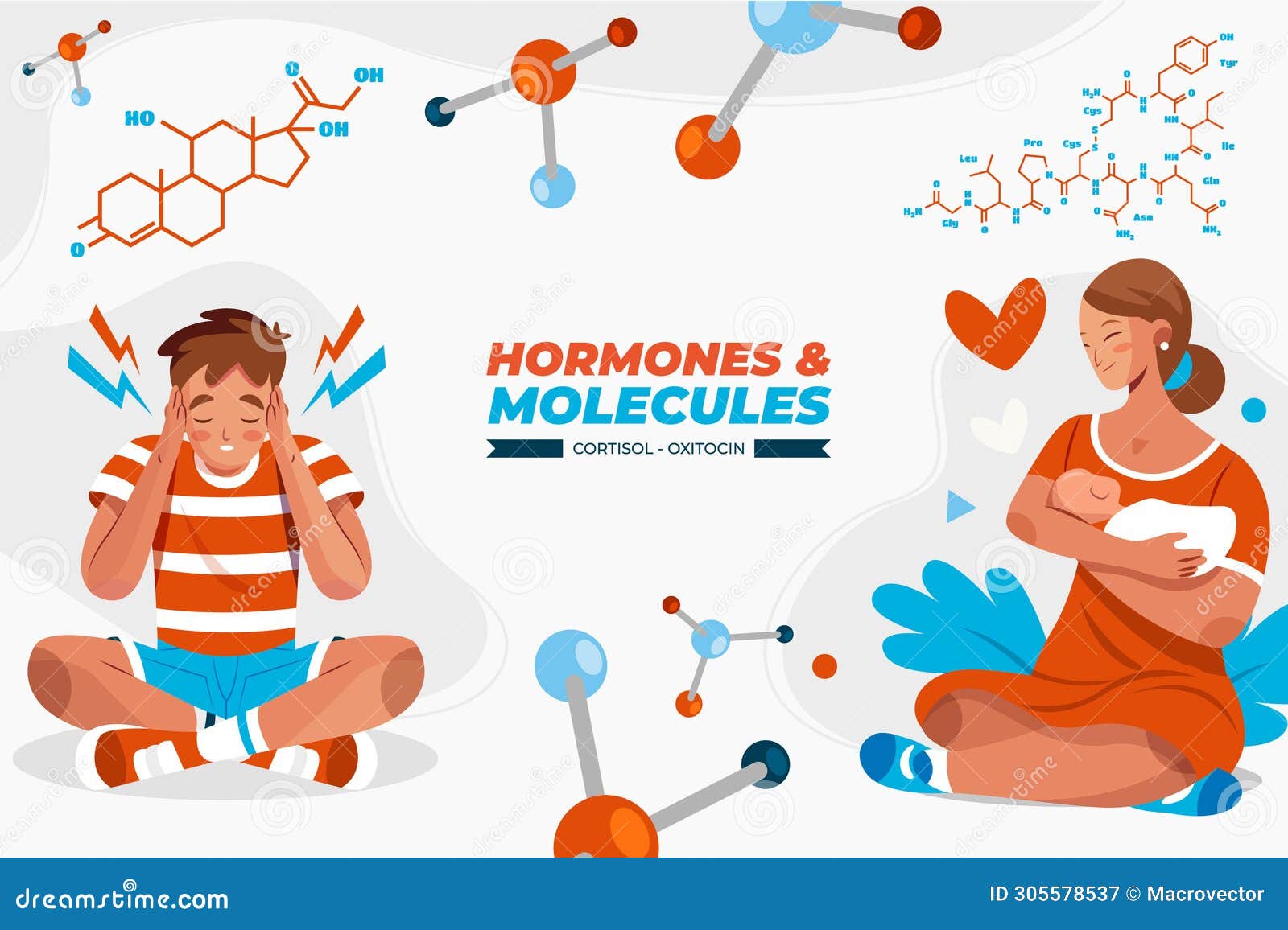 Hormones and Molecules Flat Cartoon Background Stock Illustration ...
