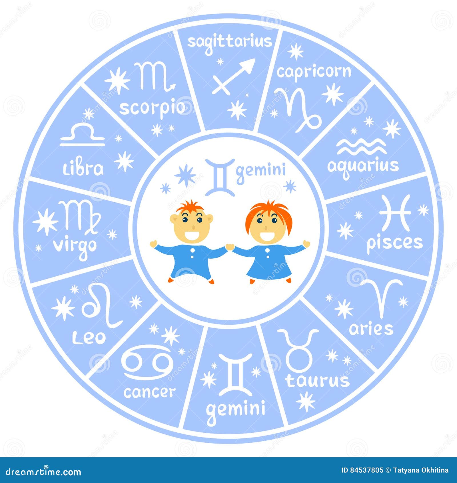 Horoscop signs-07 illustration de vecteur. Illustration du dessins ...