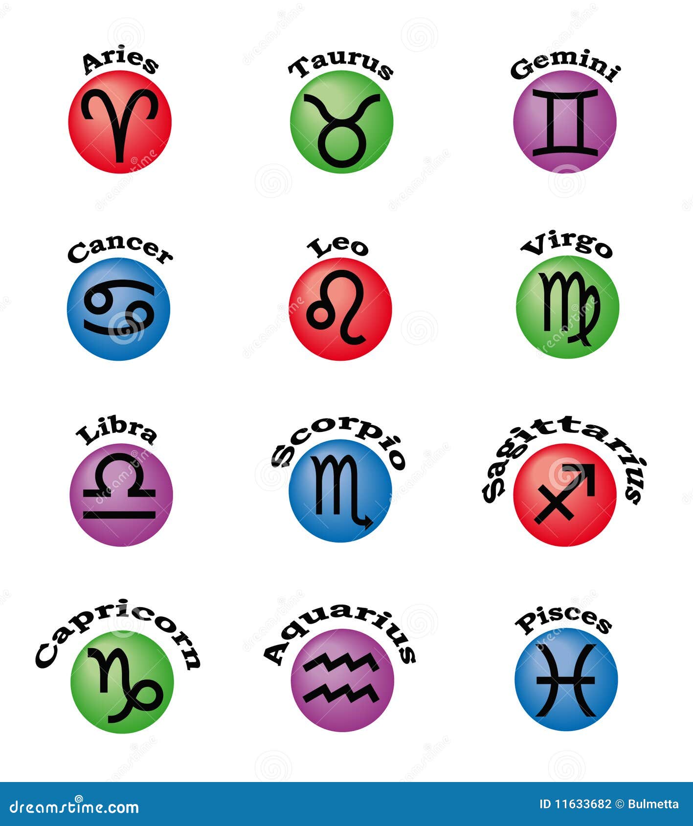 Horoscope illustration stock. Illustration of vert, avenir - 11633682