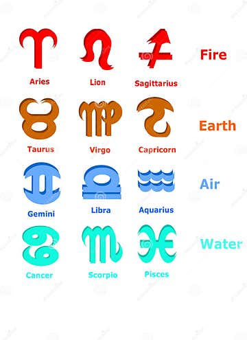 Horoscope: 12 Zodiac Signs Elements Stock Vector - Illustration of ...