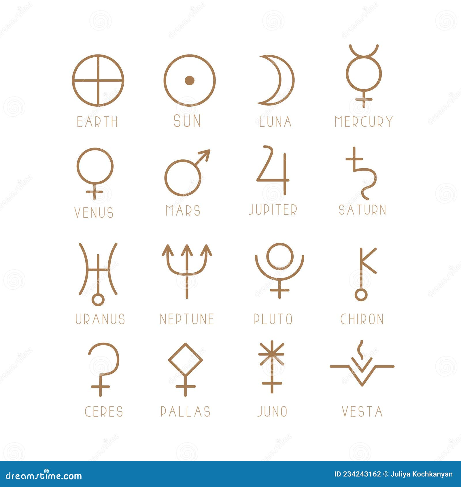 Juno Symbol Astrology Astrology Aspects: Over 595 Royalty Free