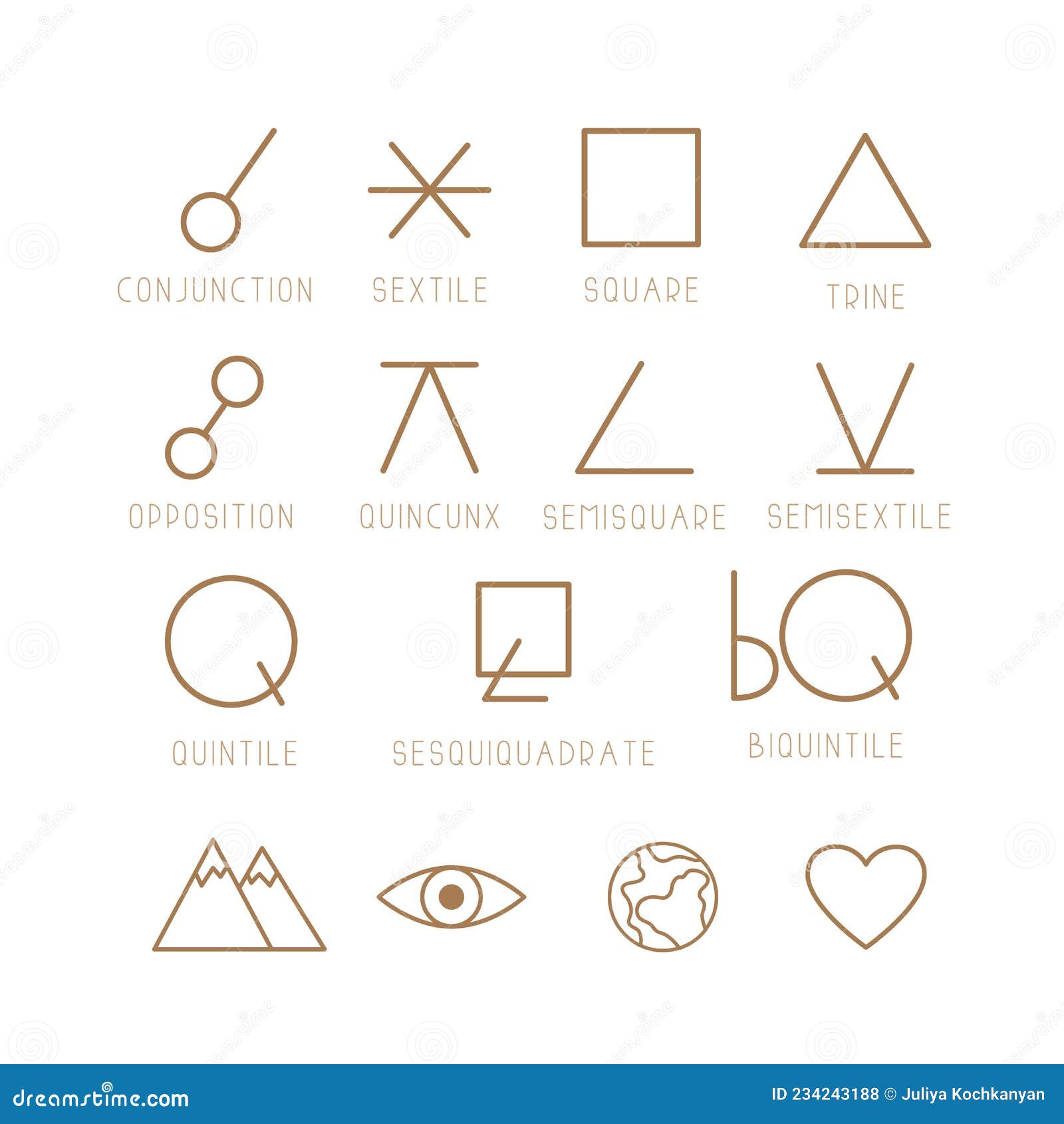 Horoscope Astrology Set of Signs Vector Illustration Stock Vector ...