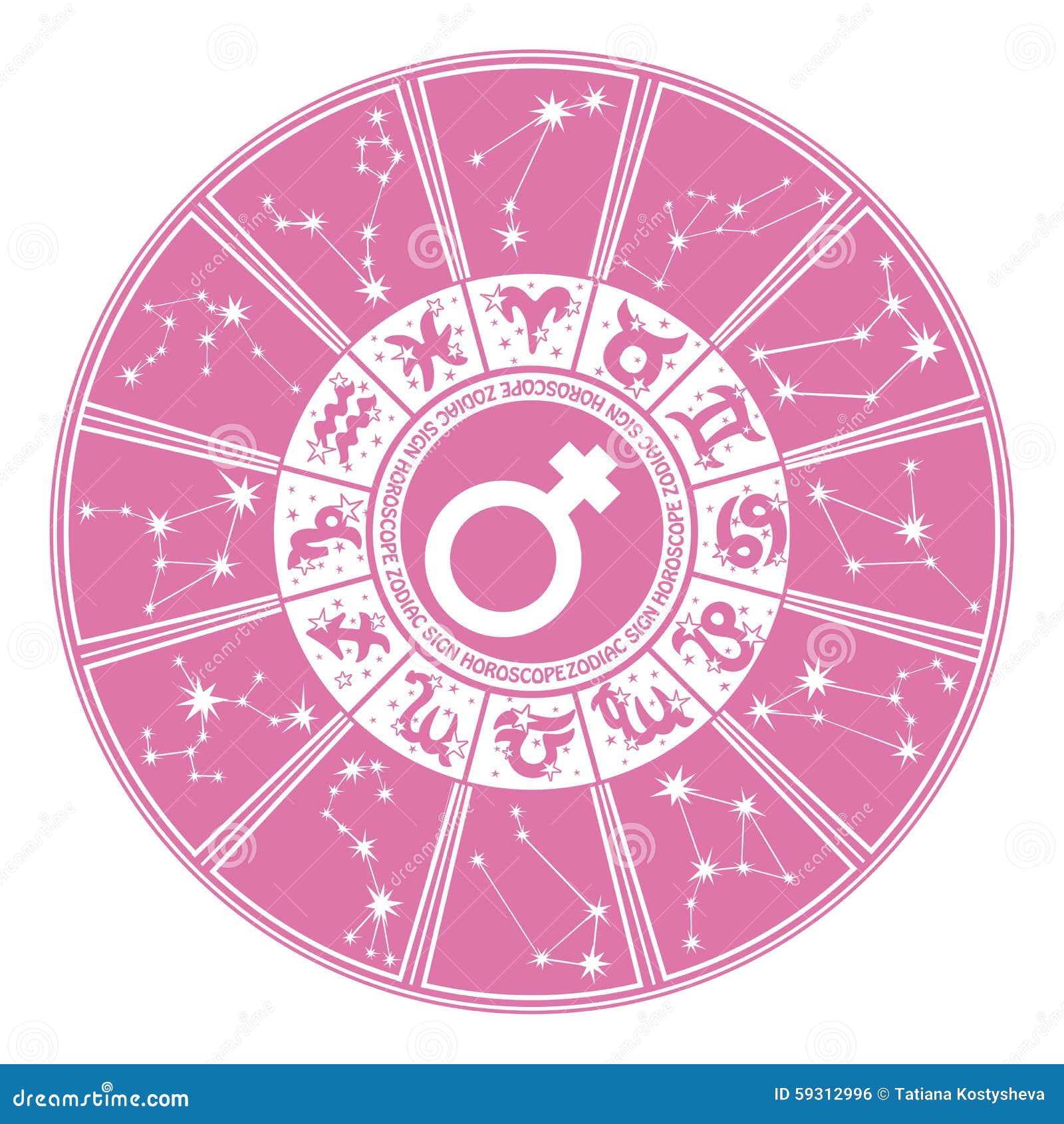 Horoscope Circle For Woman Zodiac Sign Gender Stock Vector