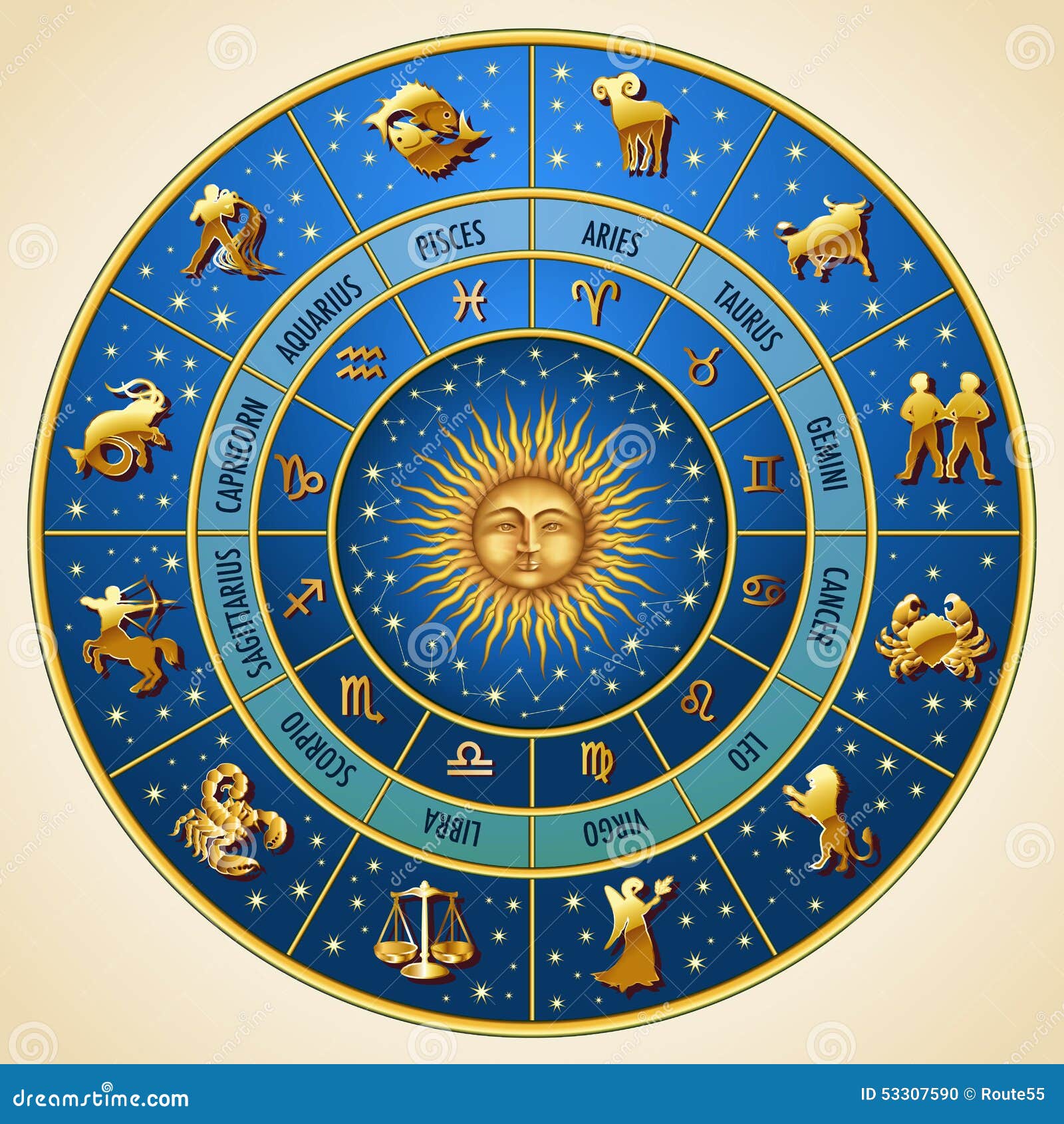 Horoscope circle stock vector. Illustration of abstract - 53307590