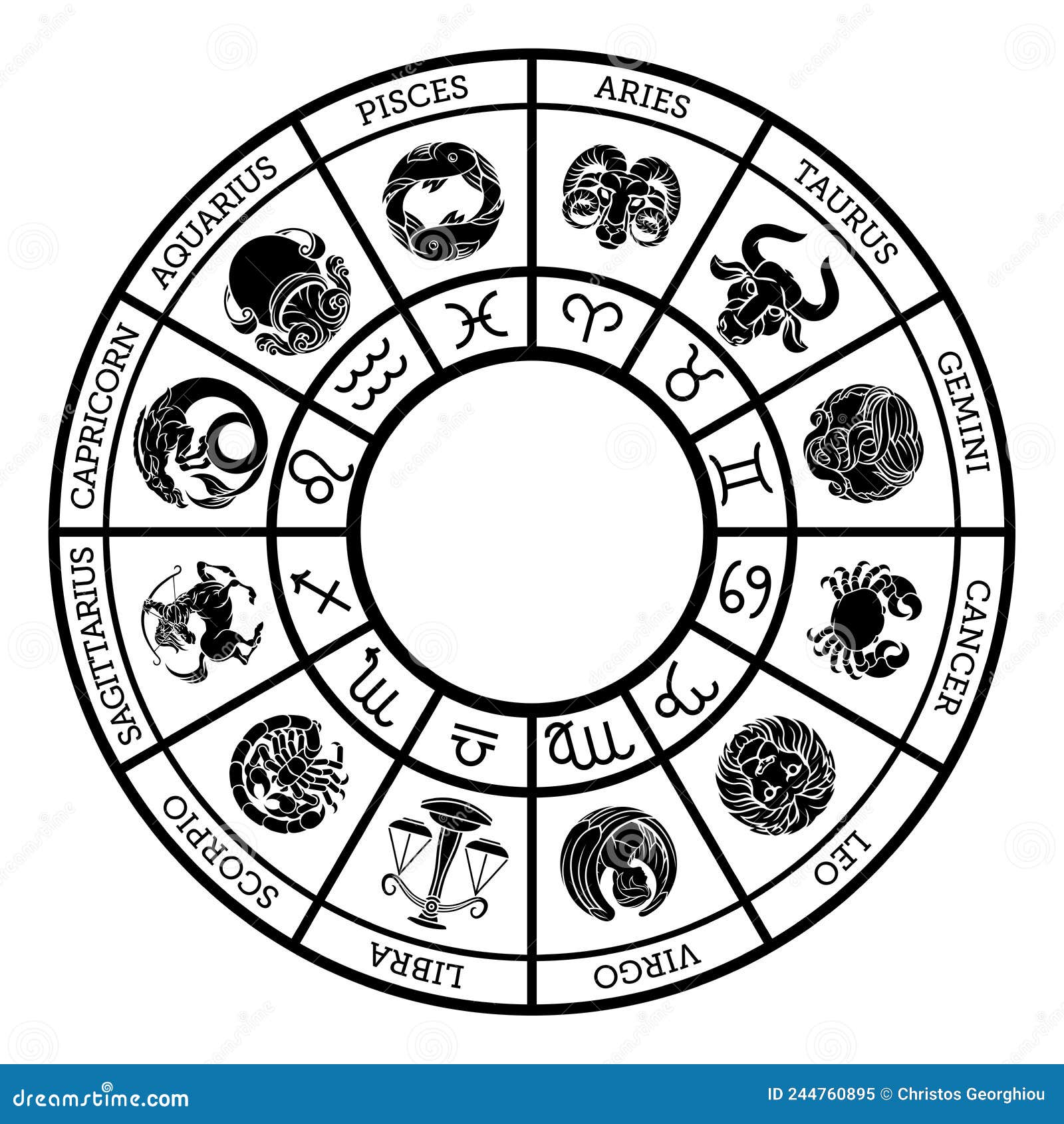 Horoscope Zodiac Astrology Star Signs Symbols Set Stock Vector