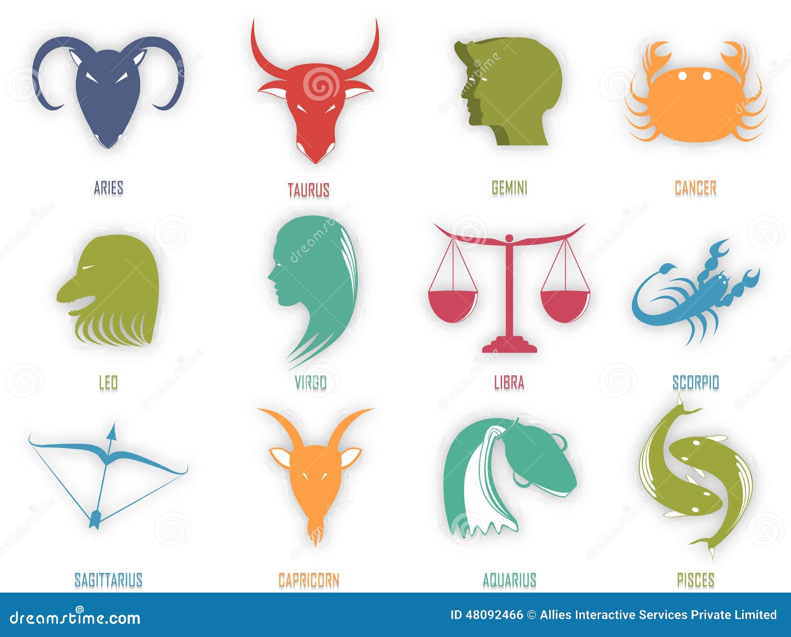 Horoskop- Eller Zodiaktecken Stock Illustrationer - Illustration av ...