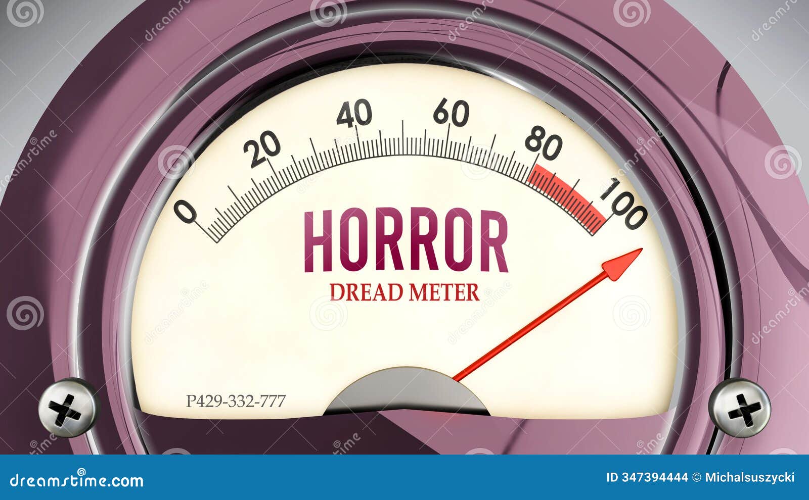 Horror and Dread Meter that is Hitting a Full Scale, Showing a Very ...