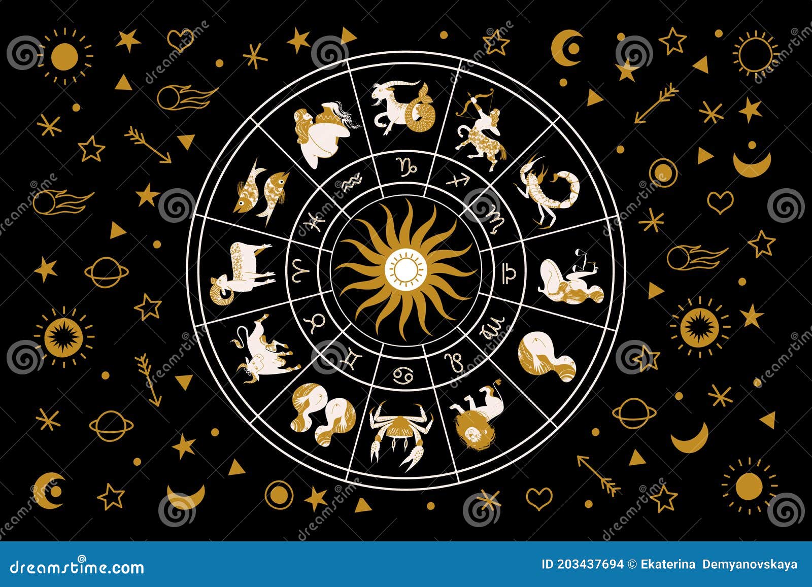 Horóscopo Y Astrología Rueda Del Horóscopo Con Los Doce Signos Del