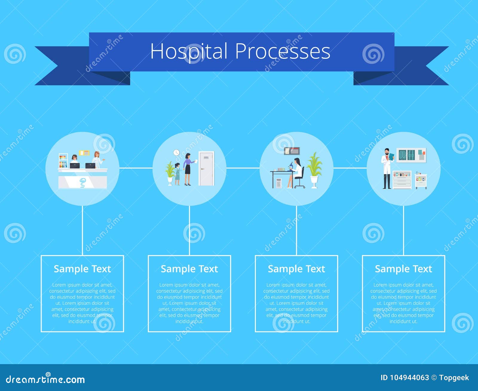 Hospital Processes Manual Vector Illustration Stock Vector ...