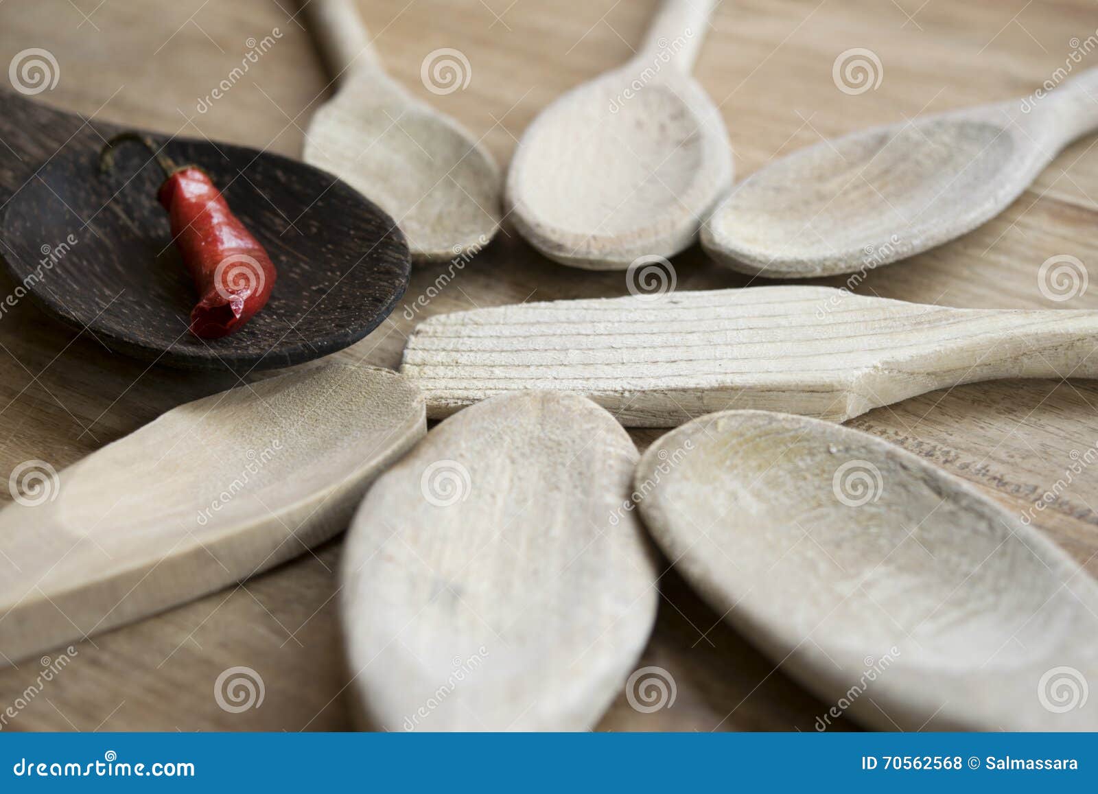 Hot Chilli on a Wooden Spoon Stock Photo - Image of wooden, series ...