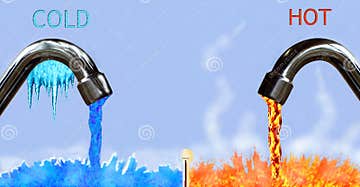 Hot and cold stock illustration. Illustration of water - 1858023