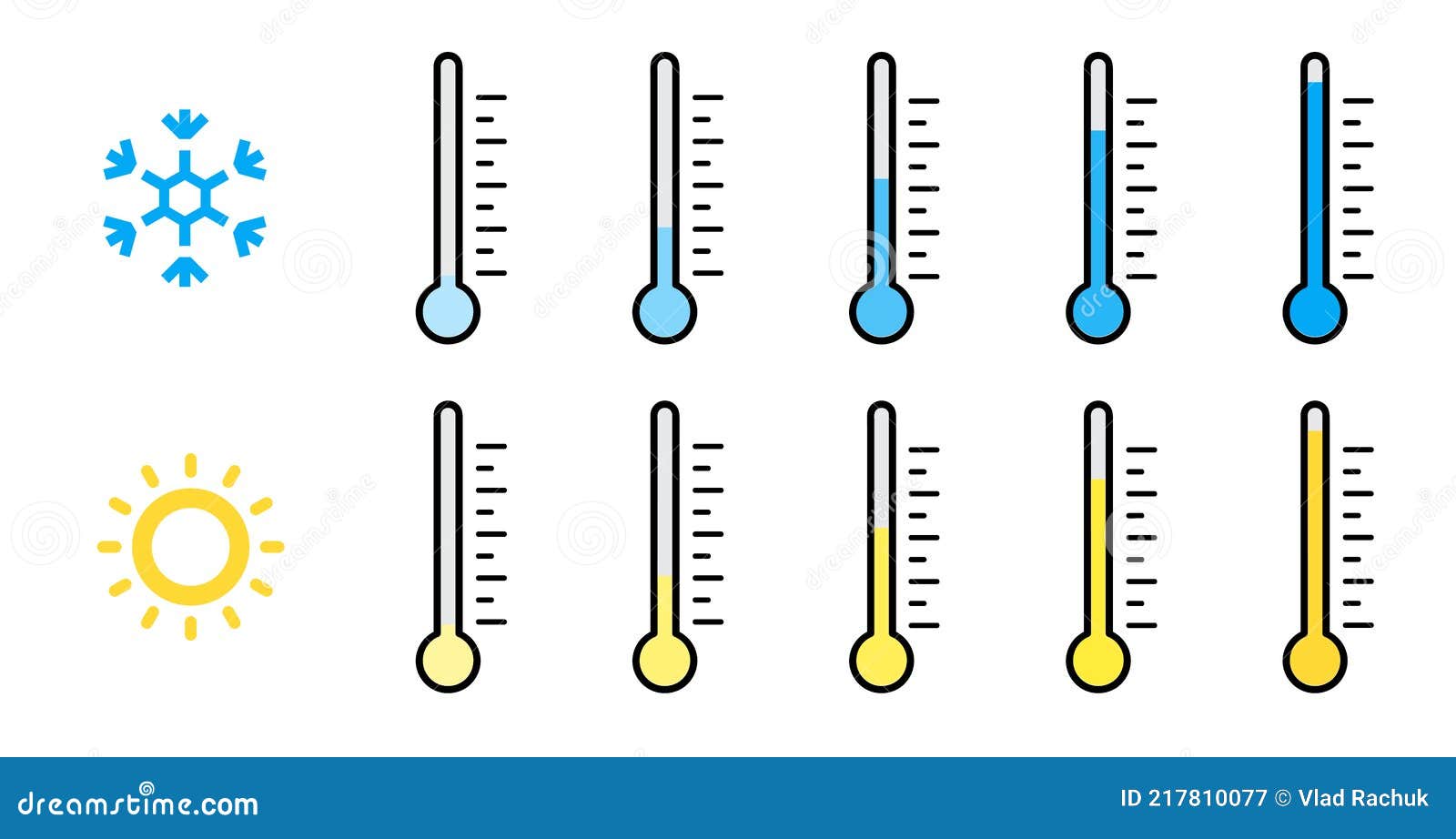Hot and Cold Temperature Graduation. High and Low Temperature. Celsius ...