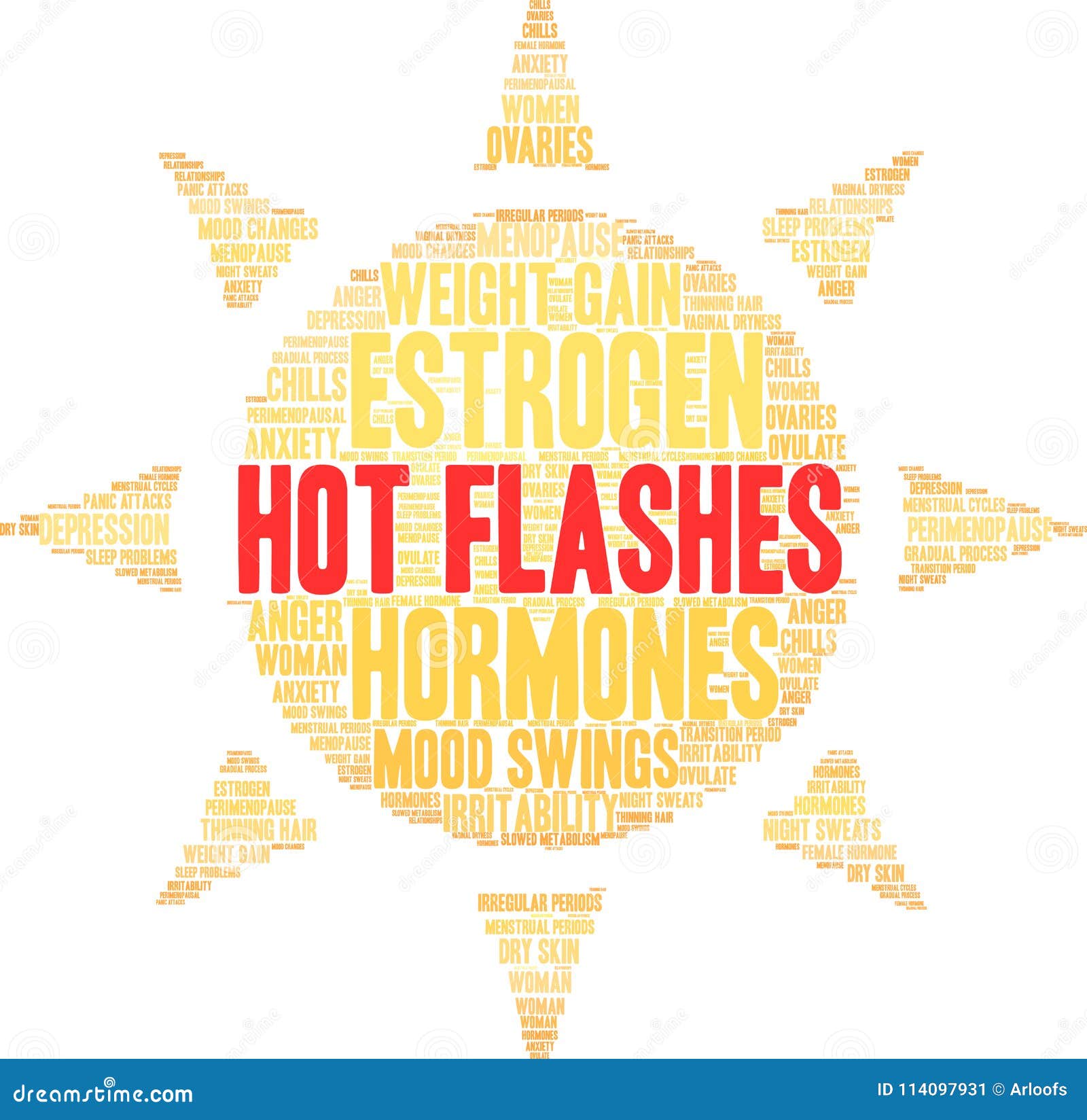 Hot Flashes Word Cloud Cartoon Vector | CartoonDealer.com #114097985