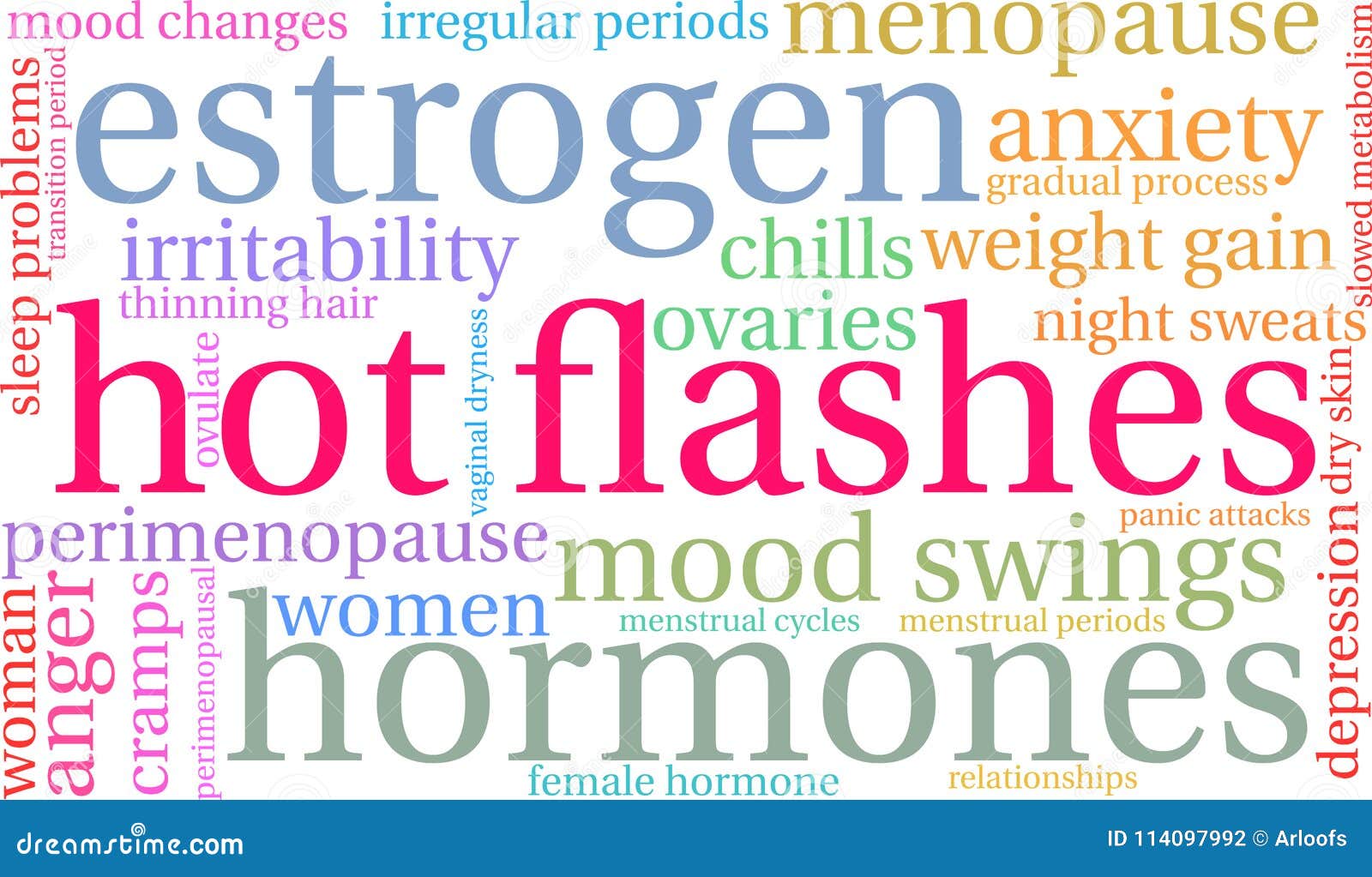 Hot Flashes Word Cloud Cartoon Vector | CartoonDealer.com #114097985