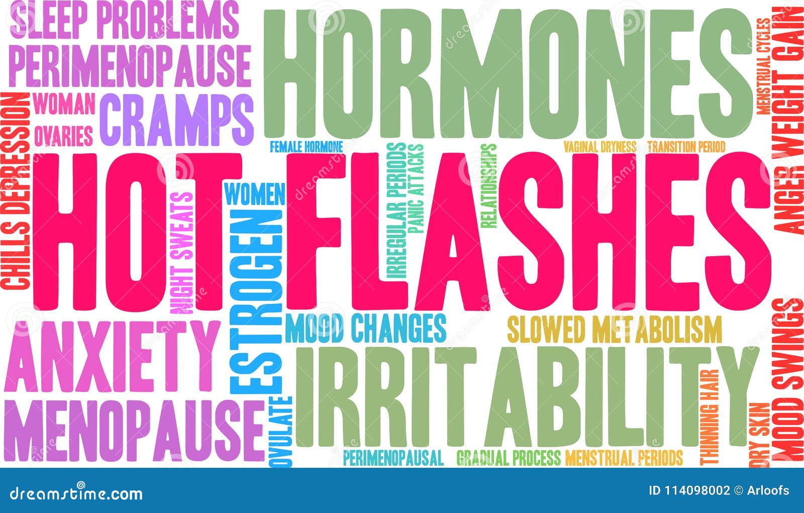 Hot Flashes Word Cloud Cartoon Vector | CartoonDealer.com #114097985