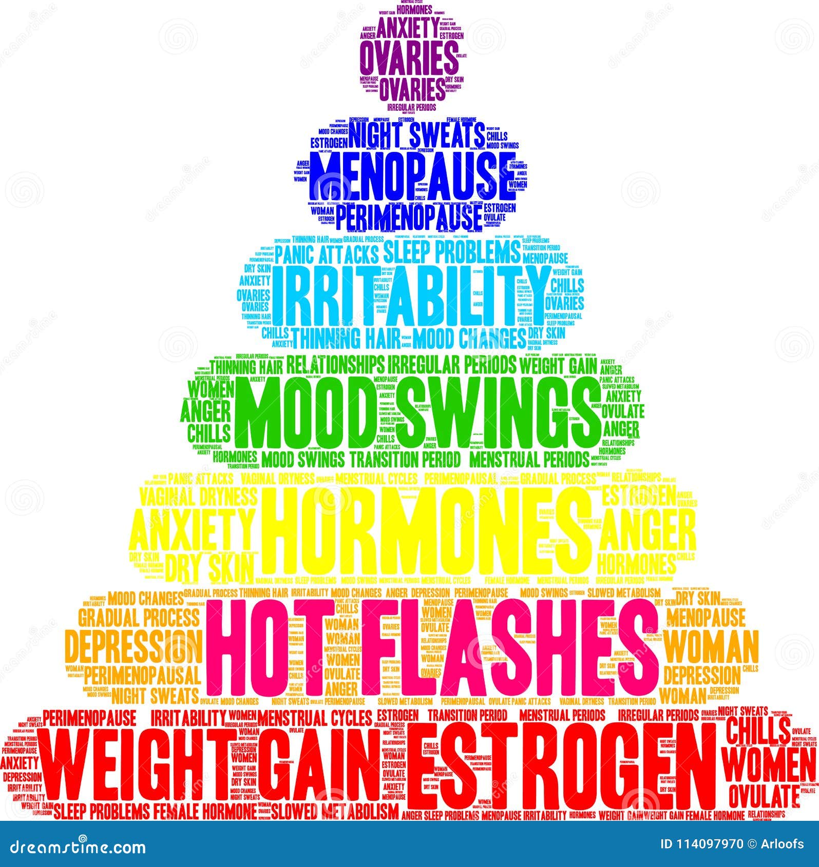 Hot Flashes Word Cloud Cartoon Vector | CartoonDealer.com #114097985