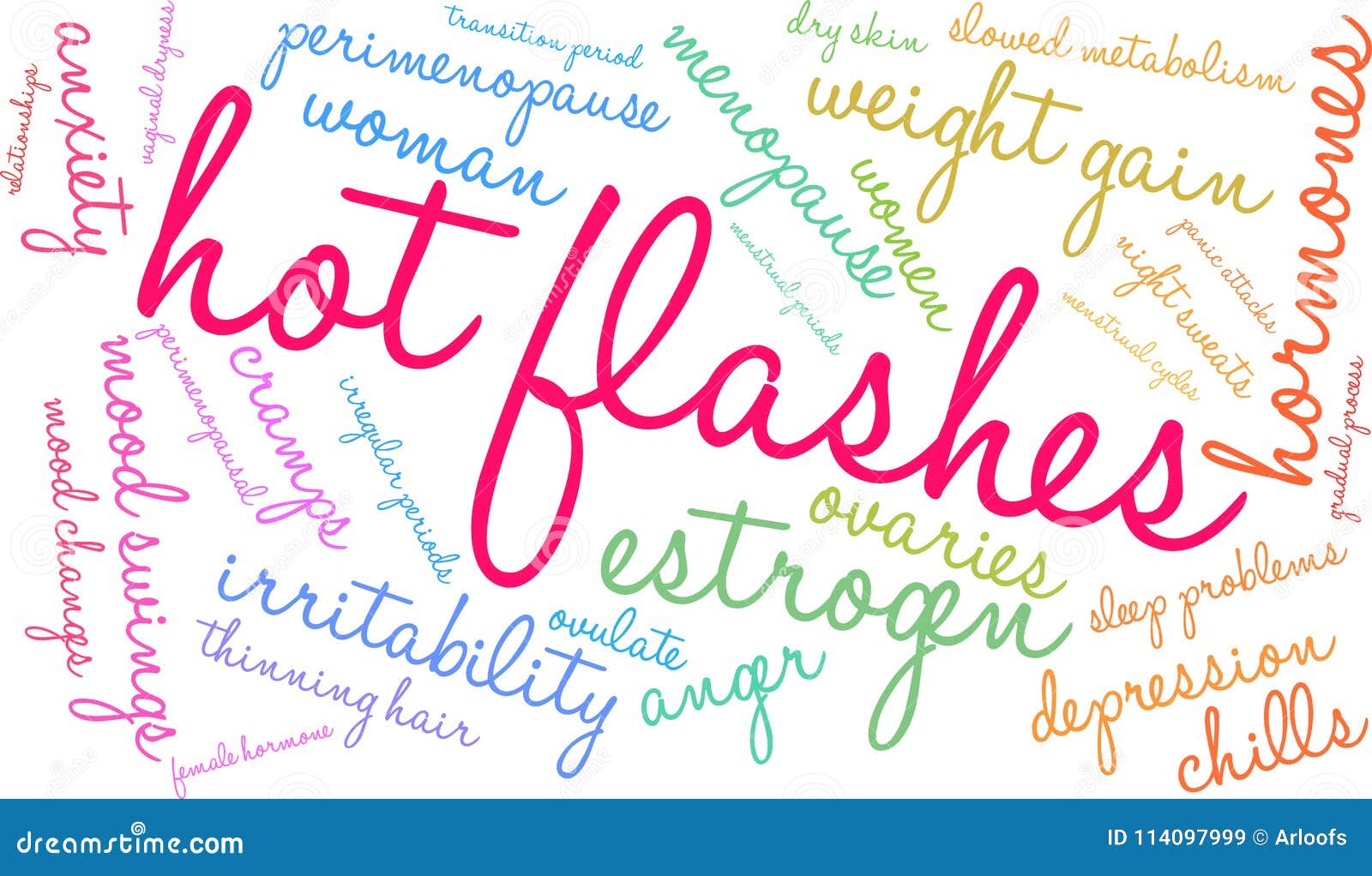Hot Flashes Word Cloud stock vector. Illustration of problems - 114097999