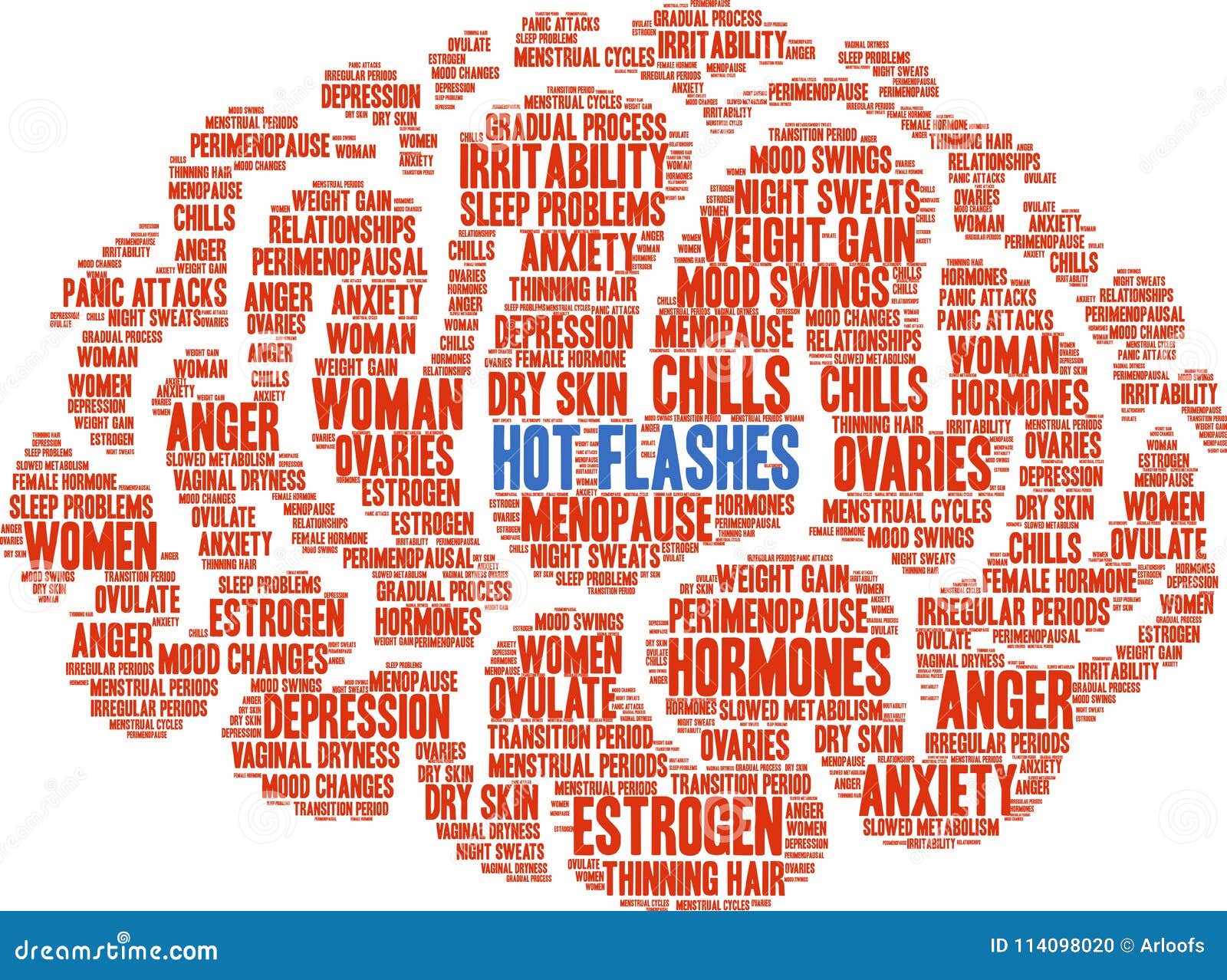 Hot Flashes Word Cloud Cartoon Vector | CartoonDealer.com #114097985